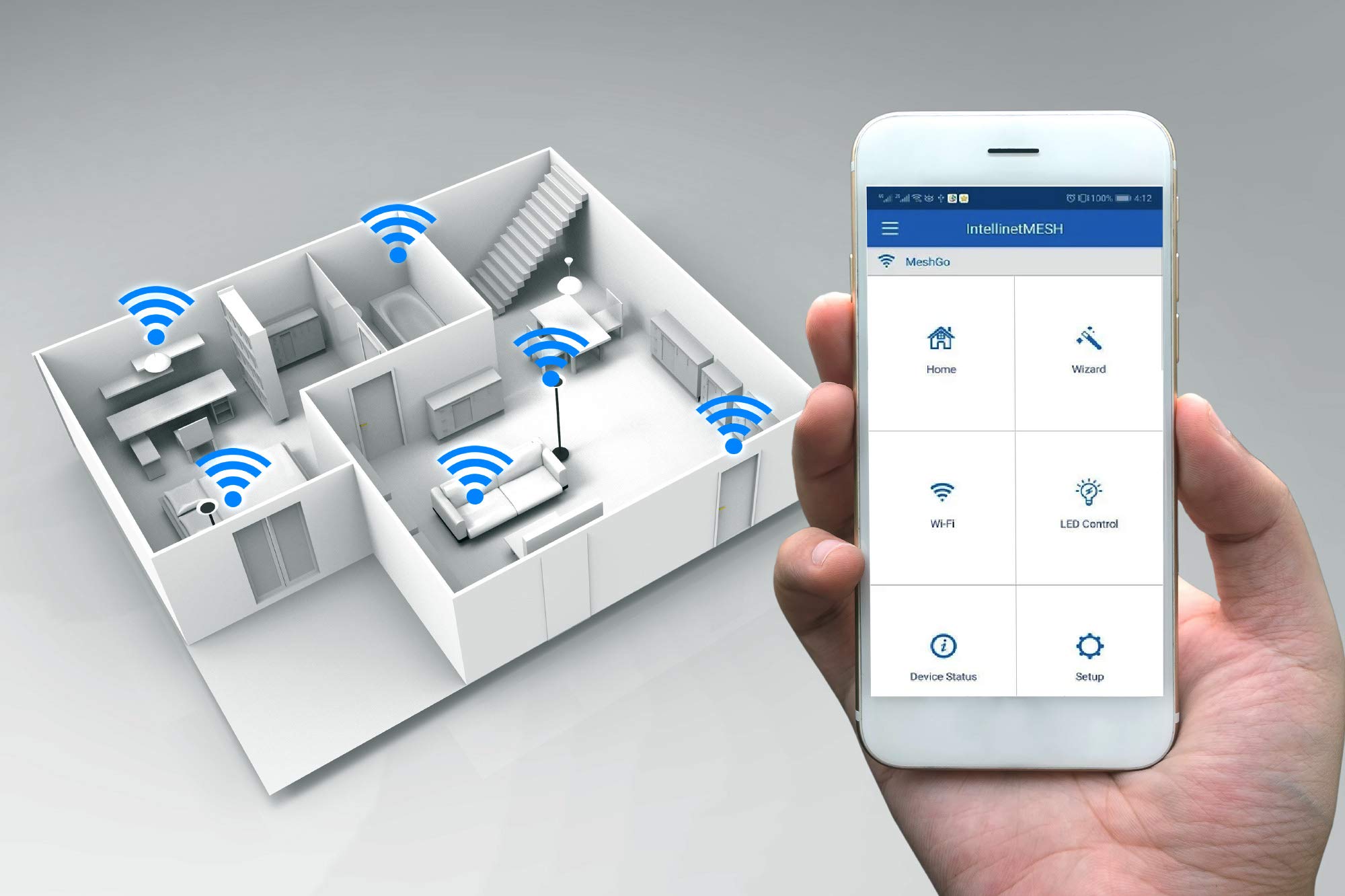 Intellinet Network Solutions Mesh Wireless Internet Kit - Includes 1 Router & 2 Extenders - Covers up to 4,500 Sq.Ft. with 2.4 & 5GHz Bands, Optional Guest Network with Touch & Connect Internet Access