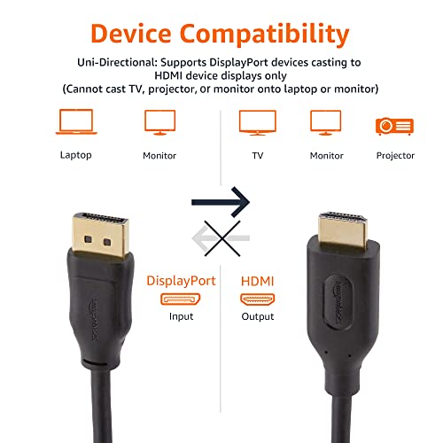 Amazon Basics DisplayPort to HDMI Display Cable, Uni-Directional, 4k@30Hz, 1920x1200, 1080p, Gold-Plated Plugs, 10 Foot, Black