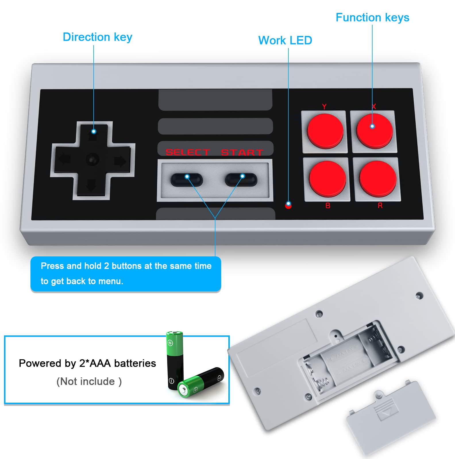 EASEGMER Handheld Games Controller for GV300S Games Console - Handheld Controller Gamepad Family Gift for Two Players (Grey Controller)