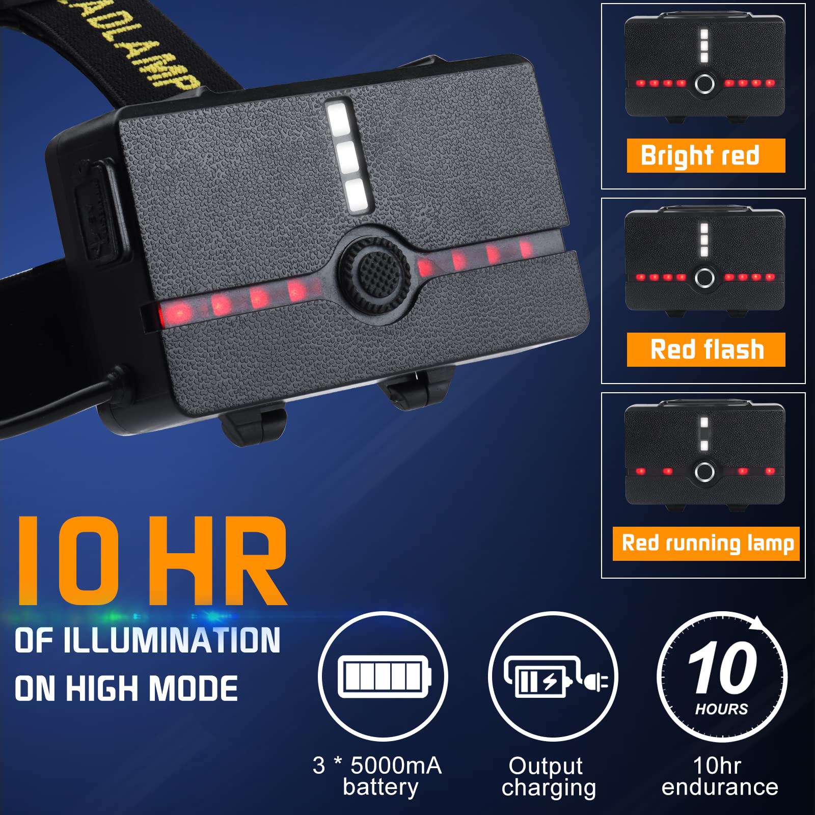 Aikertec Headlamp Rechargeable, 150000LM Super Bright Headlamp for Adults with Motion Sensors, 7 Modes, Zoomable, IP68 Waterproof Head Flashlight for Camping Hunting Fishing (Batteries Included)