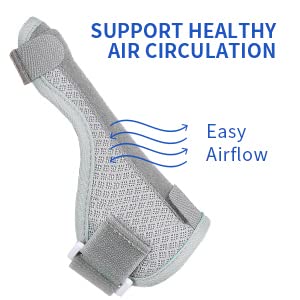 actoper Thumb Splint Brace Stabilizer Wrist Strap Breathable Fabric, thumb spica splint for Arthritis, Pain, Sprains, washable Breathable, Fits Both Hands, 1 Pack