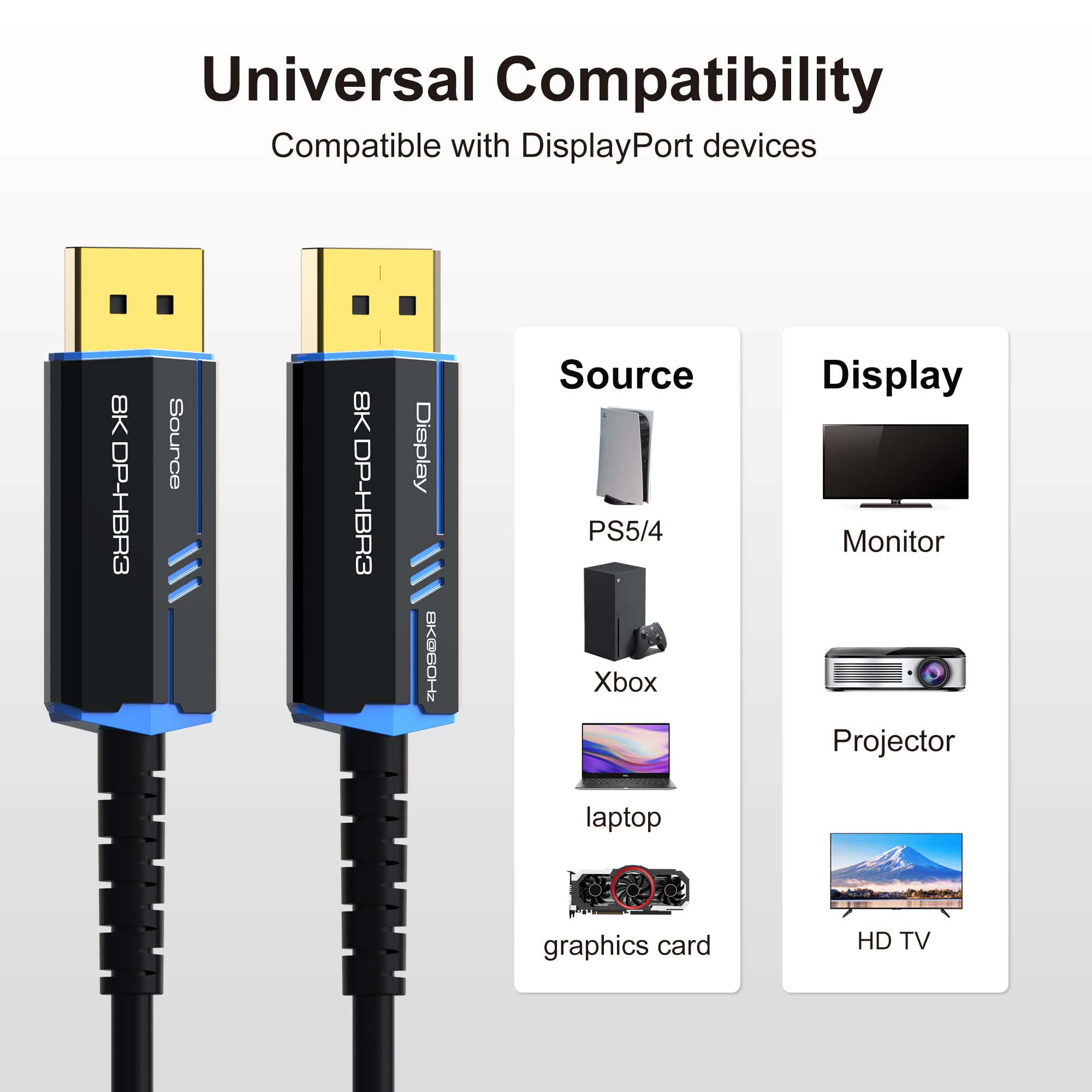 8K DP Cable 25Feet/7.6m, Displayport 1.4 Cable, 8K@60Hz, 4K@144Hz, Durable Pure Copper, 32.4Gbps Ultra High Speed, Support HBR3, DSC 1.2, HDR10, Compatible for Graphics Card, VR Headset, Projector