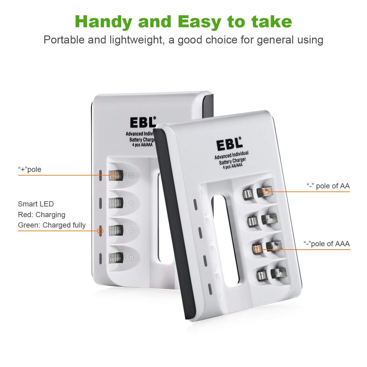 EBL Smart AA AAA Battery Charger for 1/2/3/4 AA AAA NiMH NiCD Rechargeable Batteries - Freely Charged by Power Bank, Adapter