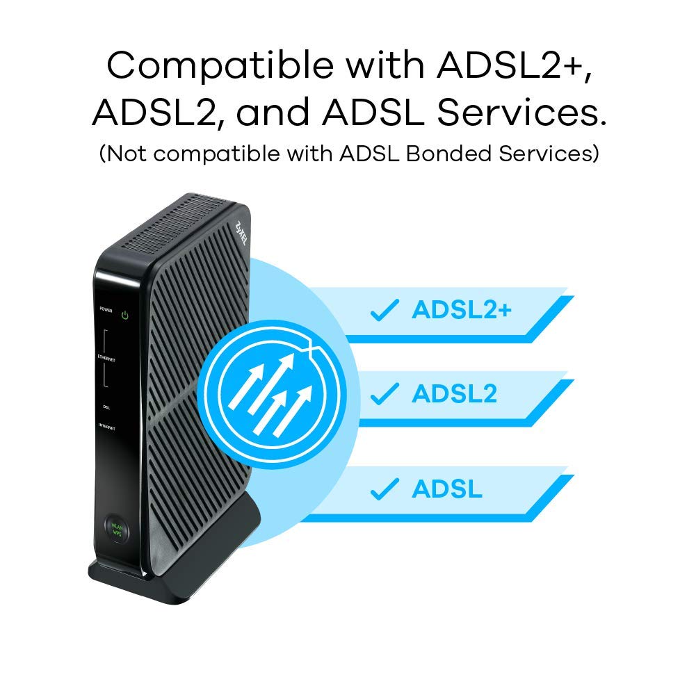 ZyXEL P660HN-51R Adsl/ Adsl2+ Wi-Fi Router with Built-in Modem [P660HN-51]