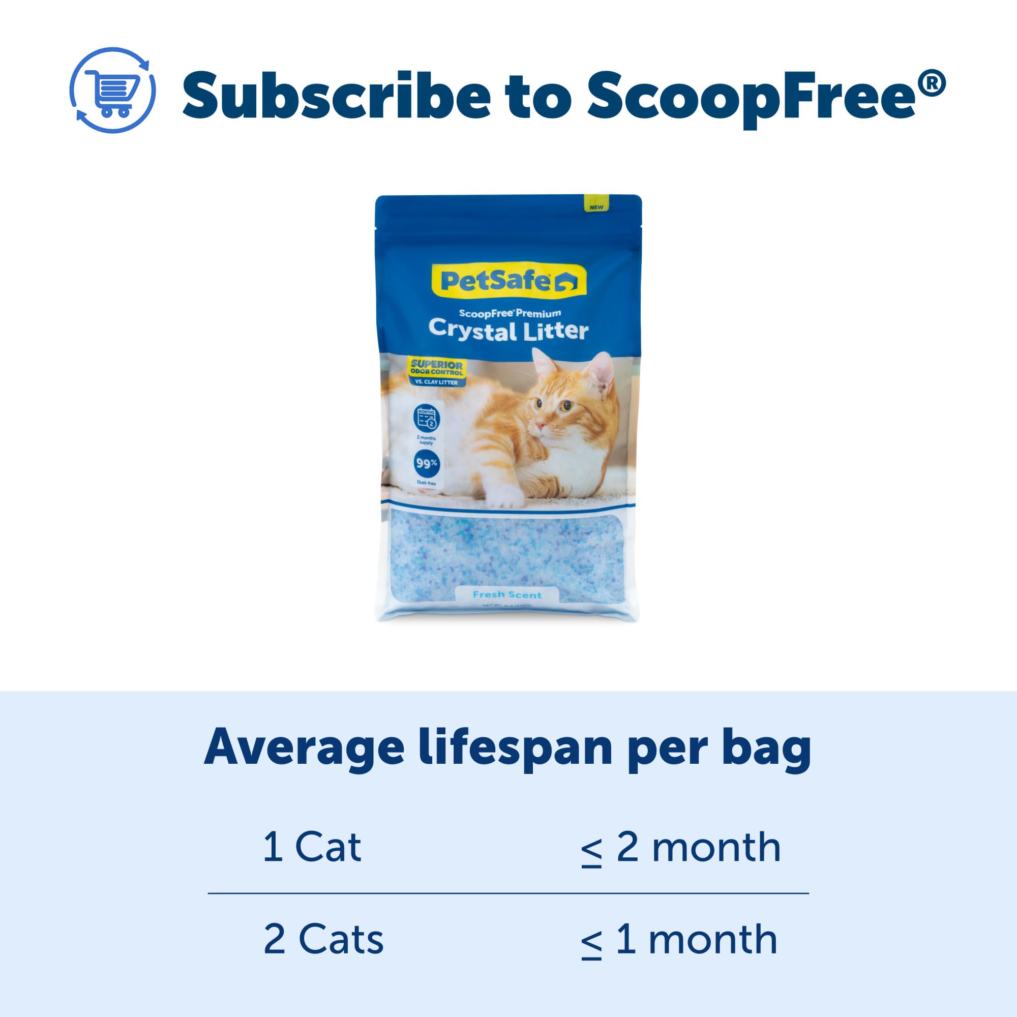 PetSafe ScoopFree Premium Fresh Scent Crystal Cat Litter, Superior Odor Control, Absorbs 5X Faster, Low Tracking for Less Mess, Lasts up to 2 Months, Lightly Scented (8 lb Bag)