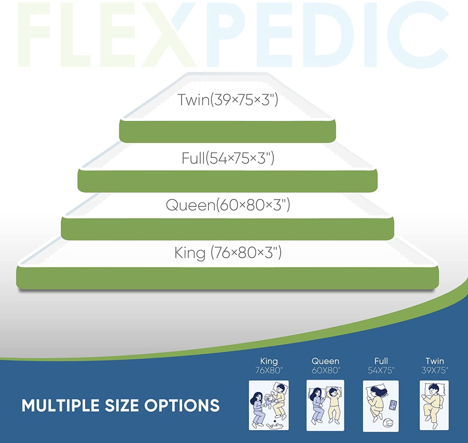FLEXPEDIC Egg Crate Mattress Topper, White, Full, 20" Deep, Green Tea Infused, Breathable Mesh Cover, Non-Slip, CertiPUR-US Certified, 48-72 Hour Expansion Time