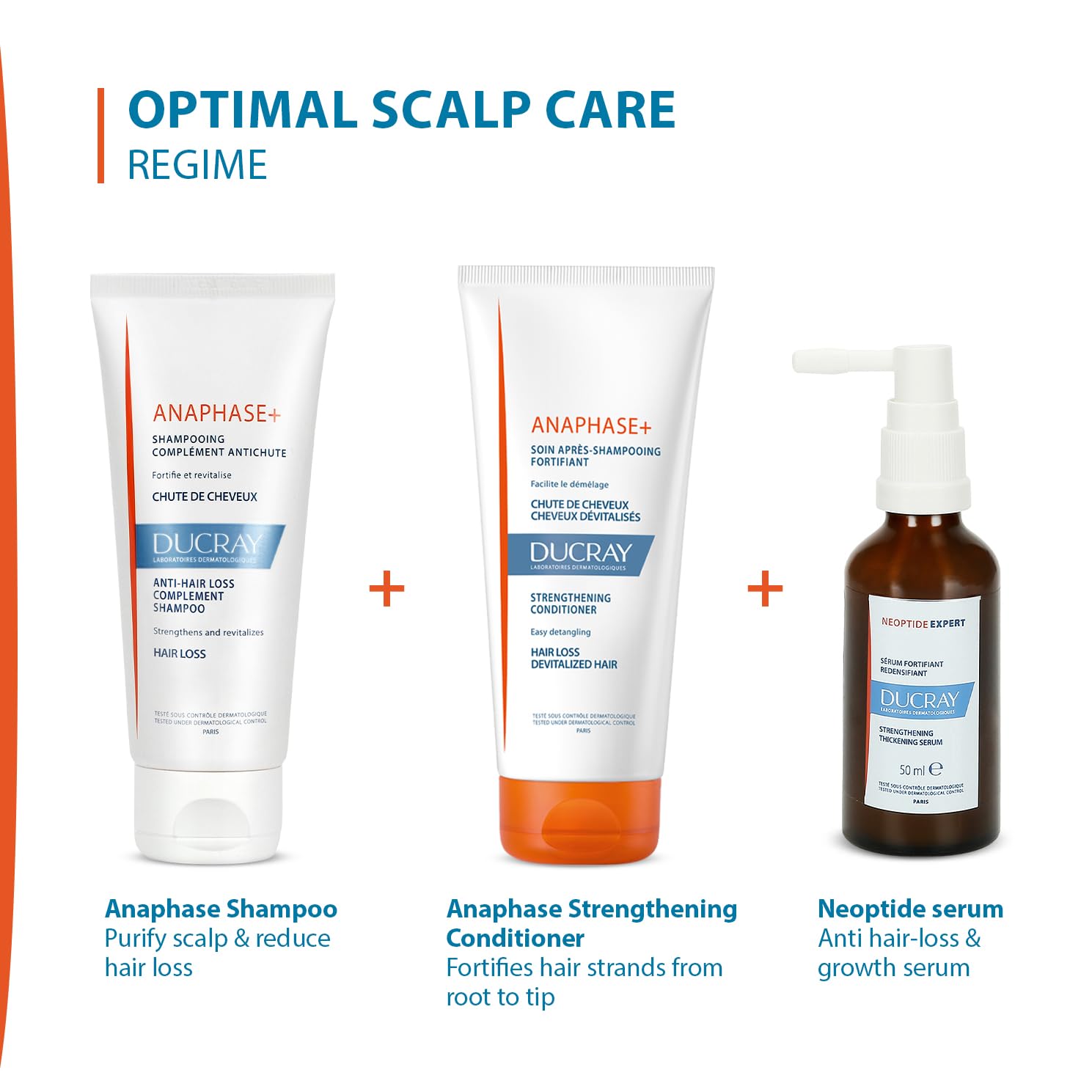 Ducray Anaphase+ Strengthening Shampoo, 6.7 Fl. Oz.
