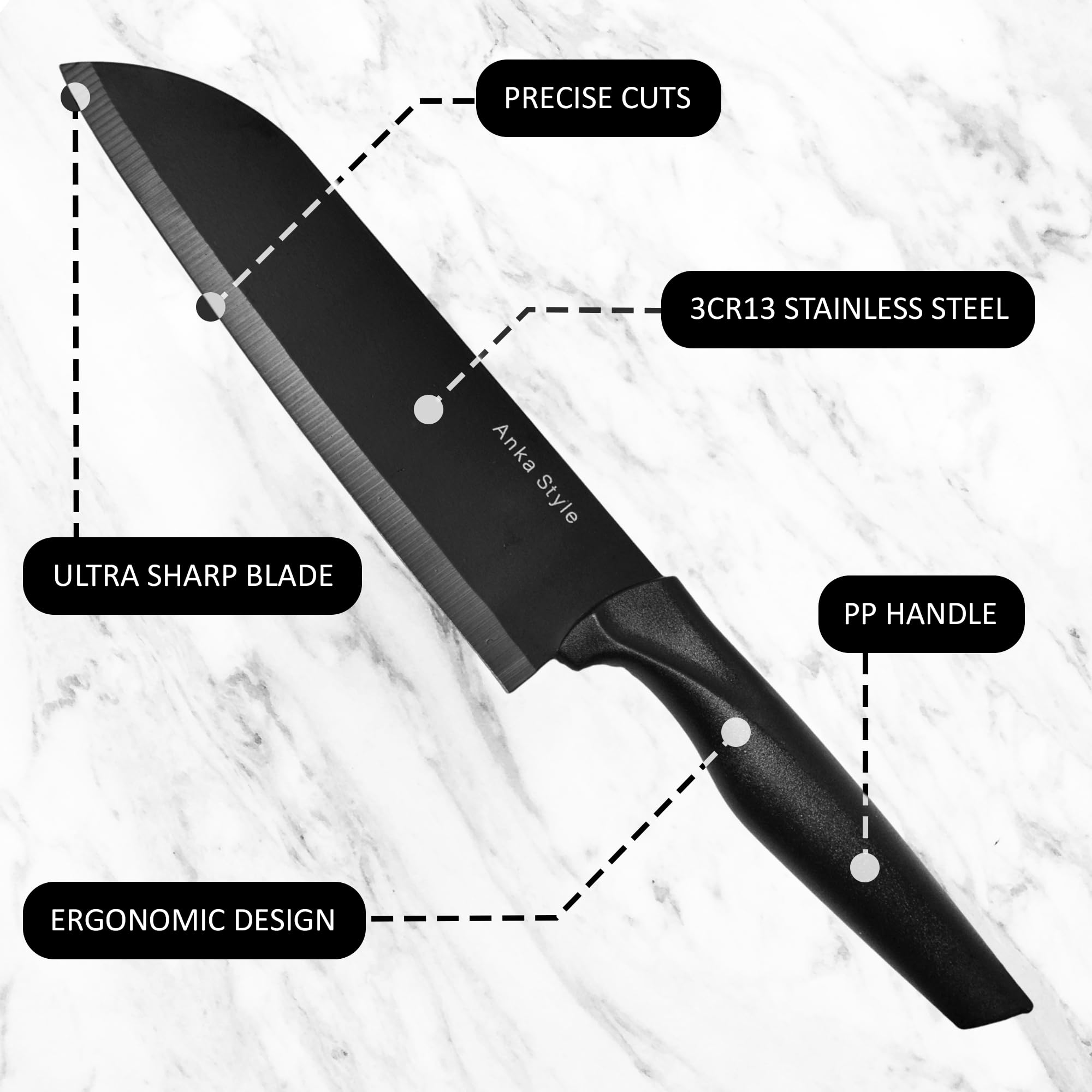 A K Anka style 3 Pcs Black Stainless Steel Knife Set - Premium Chef Knives Set for Kitchen - Culinary Knife Set Gift Box