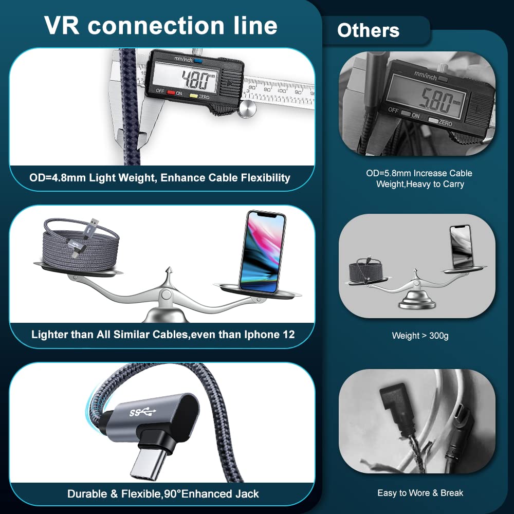 ELECTOP 20FT/6M Link Cable for Oculus Quest 2/ Quest 1, USB C 3.2 Gen1/ 5Gbps for Oculus Quest 2 Link Cable, Fast Charging & PC Data Transfer, Compatible for Oculus Quest Headset and Gaming PC