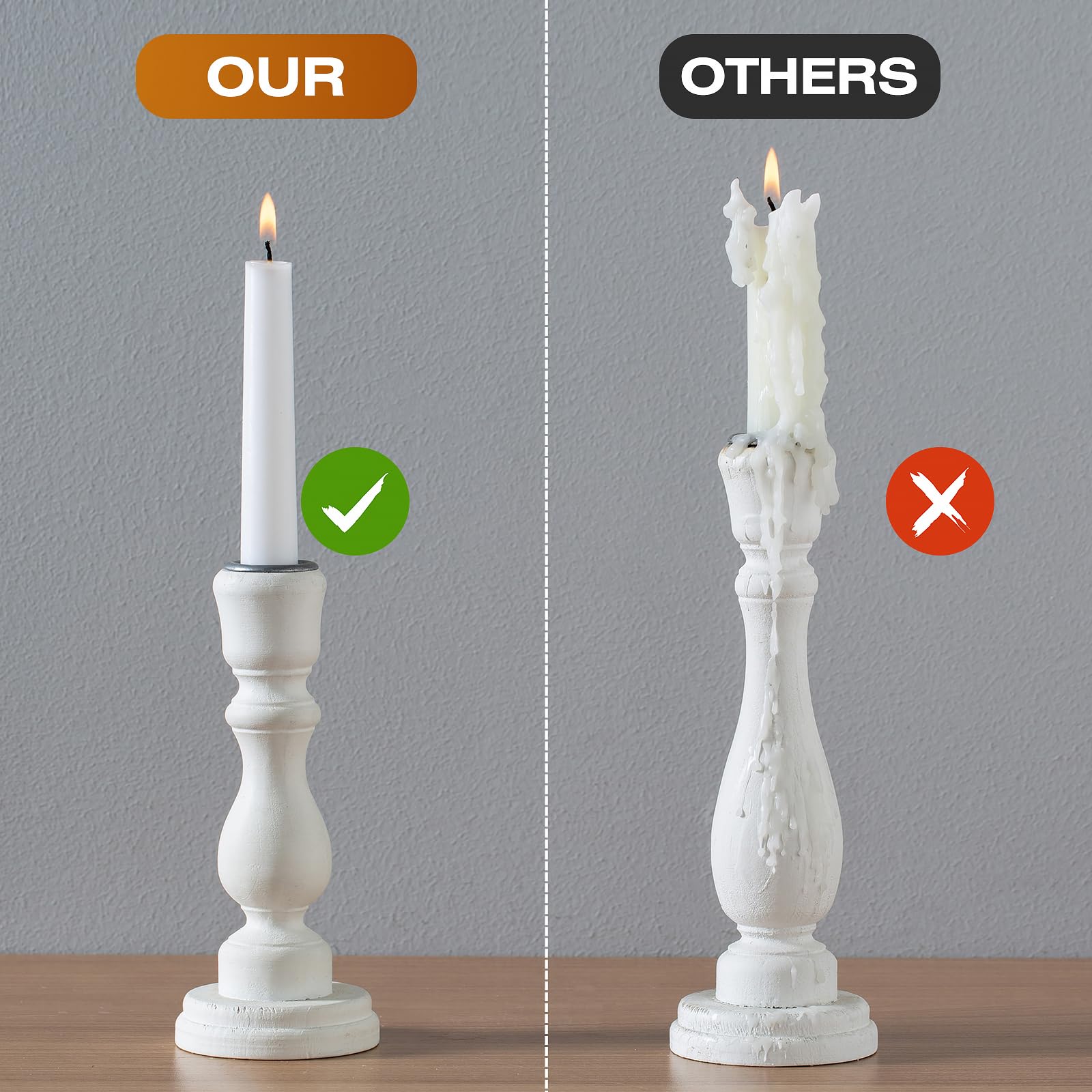 Pandaing 36 Pack White Taper Candles, 7-8 Hours Burn Time, Unscented and Smokeless, 4/5 x 10 Inch Dinner Candle Set for Household, Wedding, Party and Home Décor Candlesticks