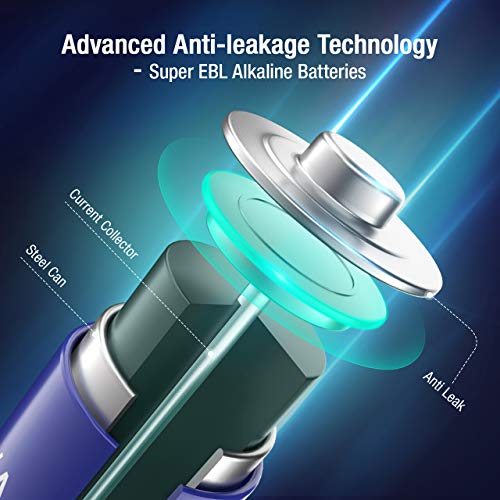 EBL AA Batteries 28 Pack, High Capacity 1.5V Double A Power Batteries Long Lasting Alkaline AA Battery Leak Proof Design
