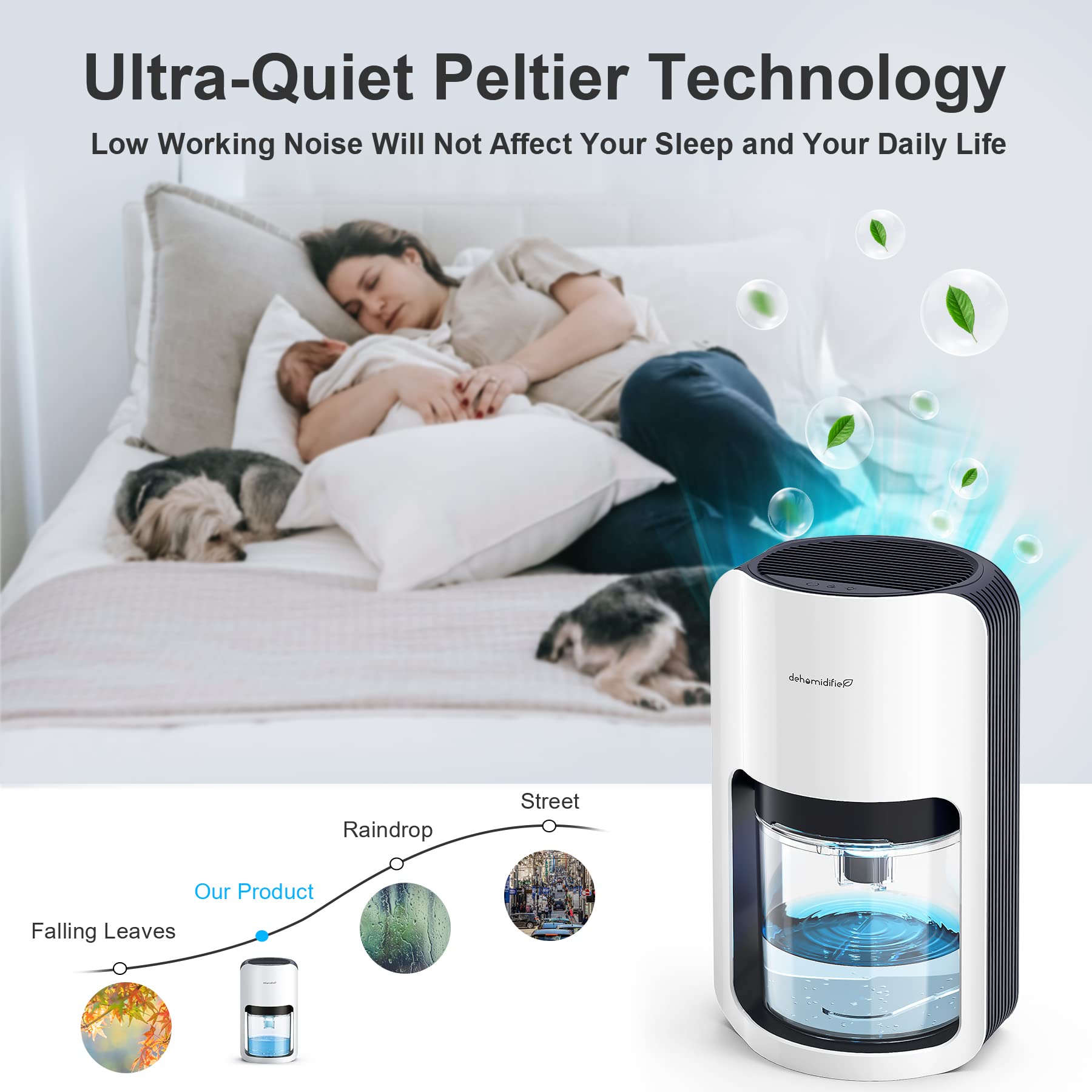 Dehumidifiers, JREAWD Portable Small Dehumidifiers for 320 Sq.Ft with Defrost Protection LED Light 40oz(1200ml) Ultra Quiet Dehumidifiers for Home Bedroom Bathroom Kitchen Closet Office RV