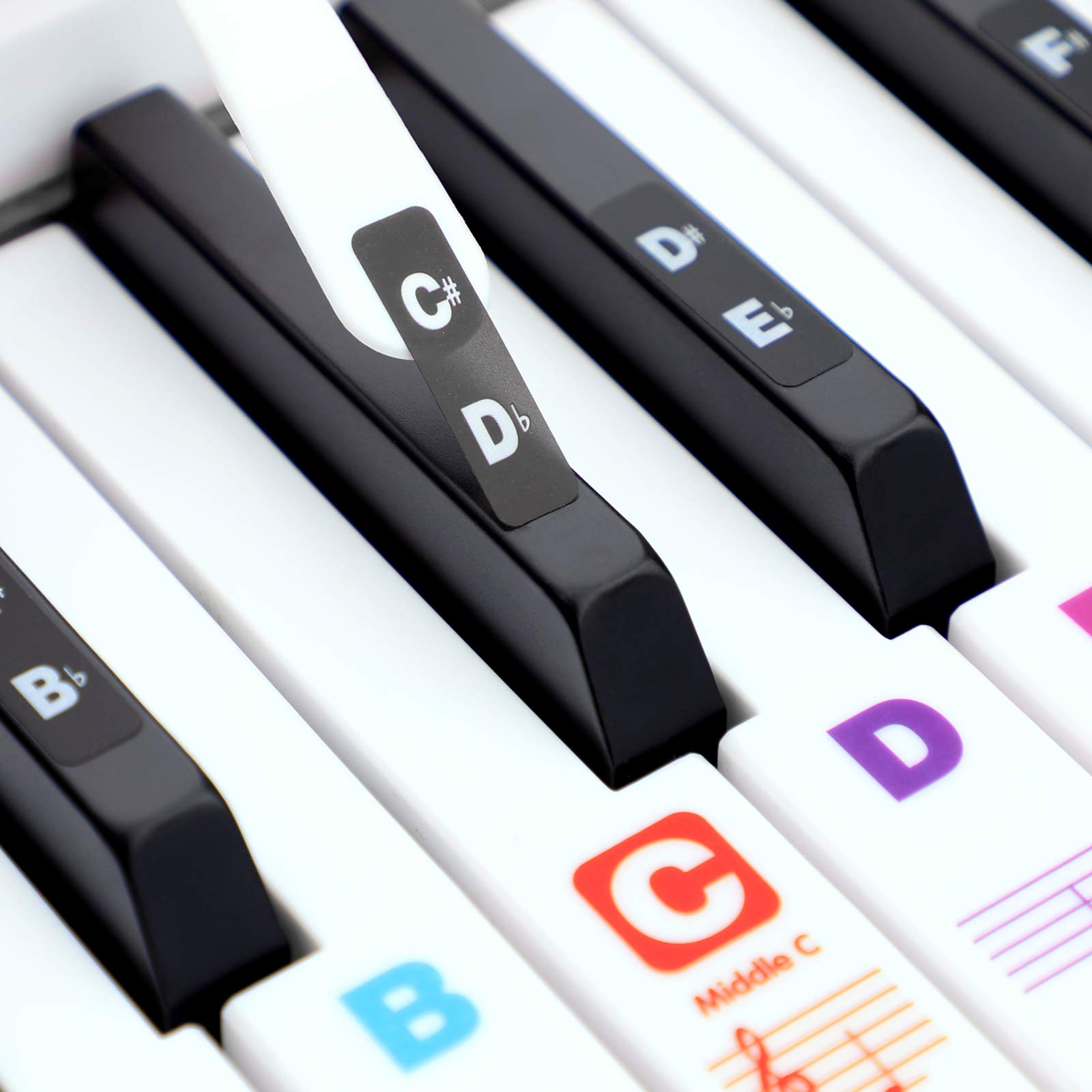 7AGIRL Piano Keyboard Stickers for Beginners 88/76/61/54/49/37 Keys - Big Letters, Double Layer Coating Piano Stickers - Perfect for Kids, Easy to Install, Removable, Transparent
