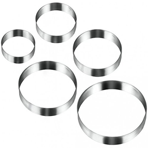 Antallcky Round Cookie Cutter Set-5 pcs Stainless Steel Circle Biscuit Molds Fondant Cake Cookie Cutter Set Pastry Heavy Duty Ring Mold-4,3.6,3.2,2.8,2.4in