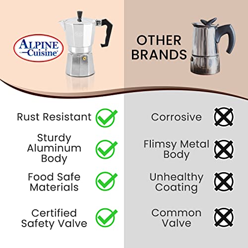 Alpine Cuisine Stovetop Espresso Maker 12.5 Oz, 9 Espresso Cups Moka Pot for Classic Italian and Cuban Coffee Maker, Aluminum Moka Pot, Makes Delicious Coffee, Excellent Camping Coffee Pot