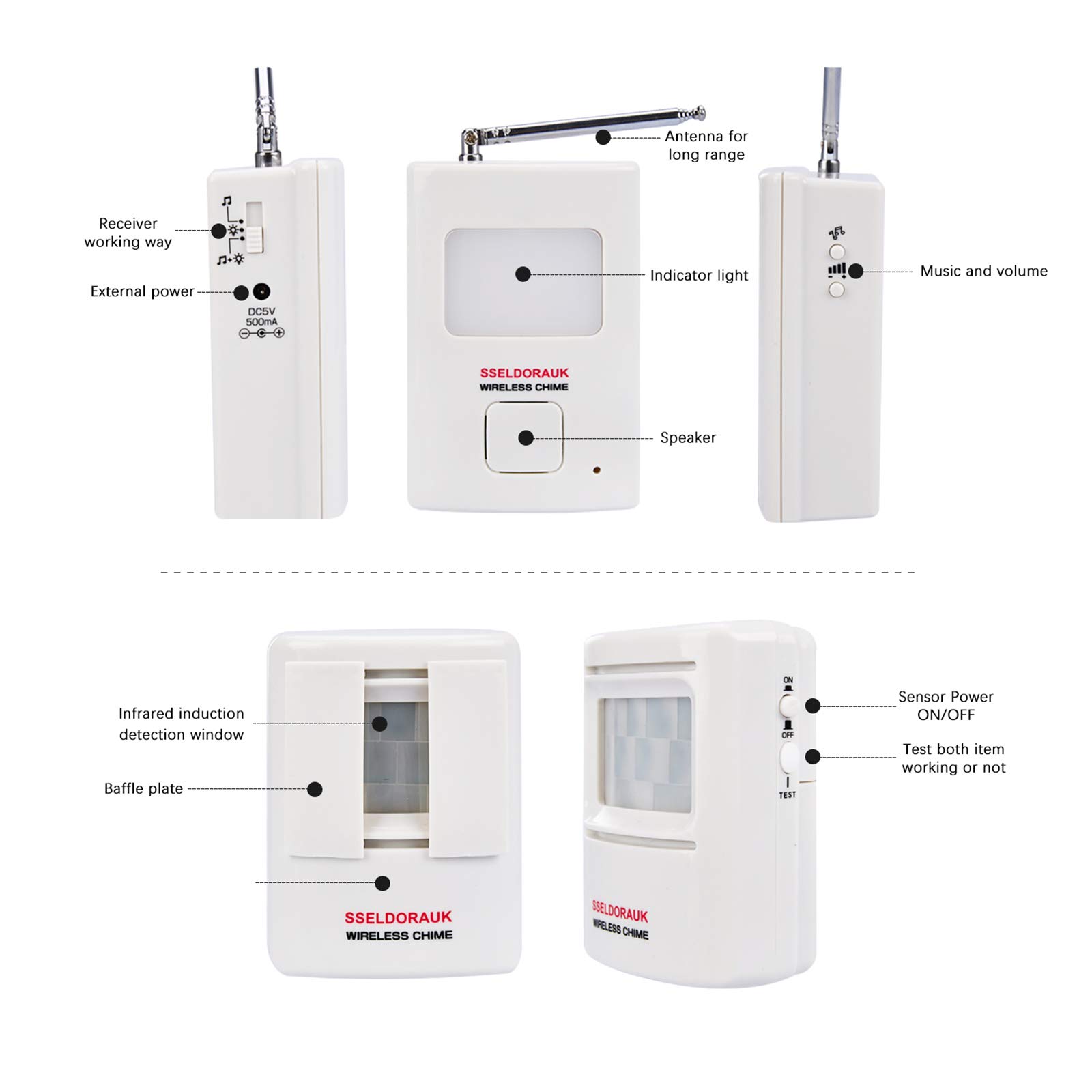Dog Barking Alarm Motion Detector,Pir Wireless Human Body Walking Sensor Doorbell Door Security Alert System Device for Home or Office Burglar Deterrent (1Sensor + 1Receiver, White)