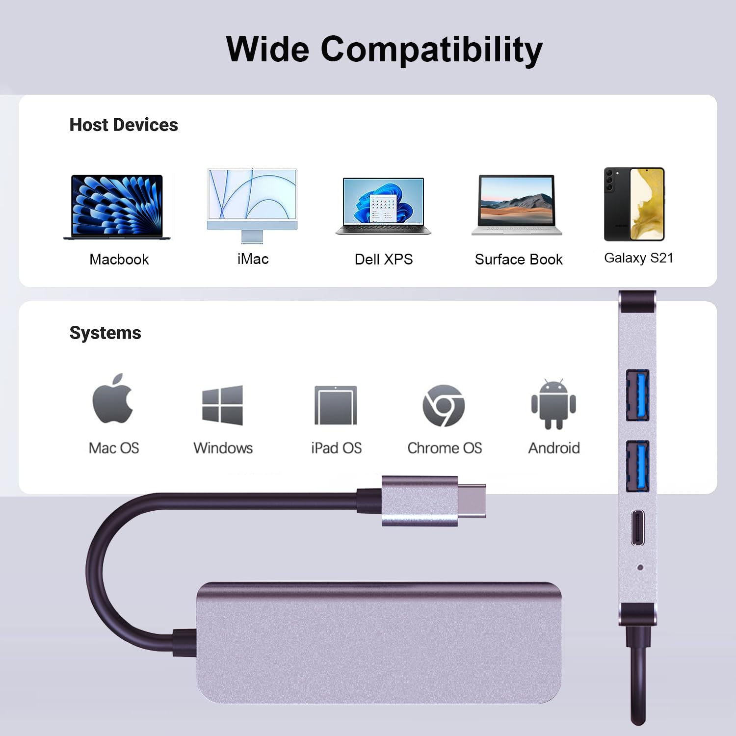 QCEs USB C to HDMI Hub Dock for Switch, Portable Switch Dock HDMI TV Adapter with USB 3.0, PD Fast Charging Compatible with Nintendo Switch, MacBook Pro iPhone 15 Pro Max, Samsung Dex