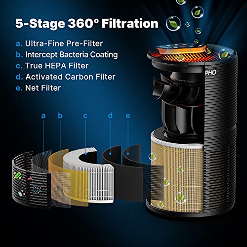 air purifier