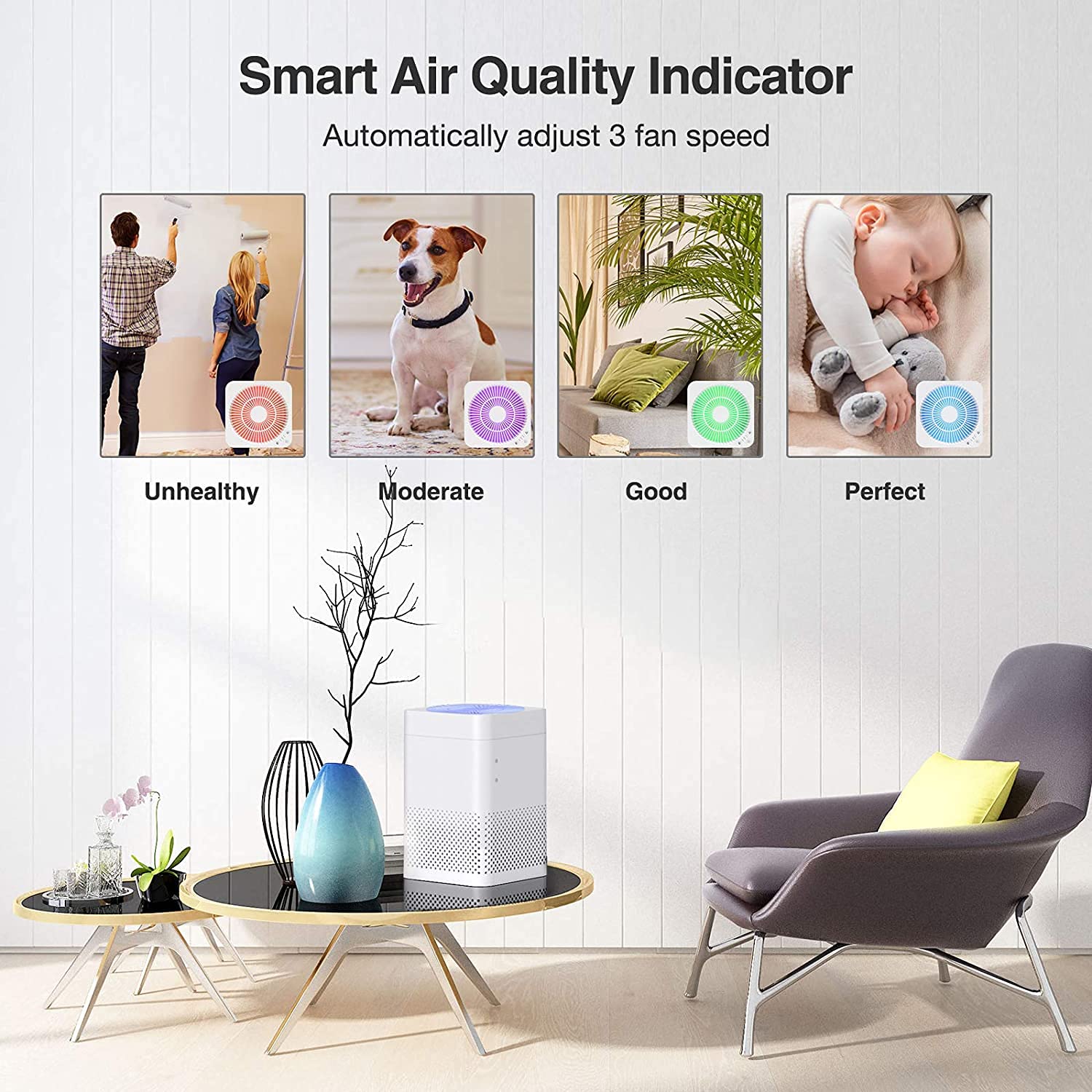 Air Purifiers for Home 3-in-1 True HEPA Large Room Air Filter, Air Choice smoke filter, Reduce Pets Dander, Household Odor, Smoke, Dust, Sleep Mode, Auto Mode, Quiet Operation, White
