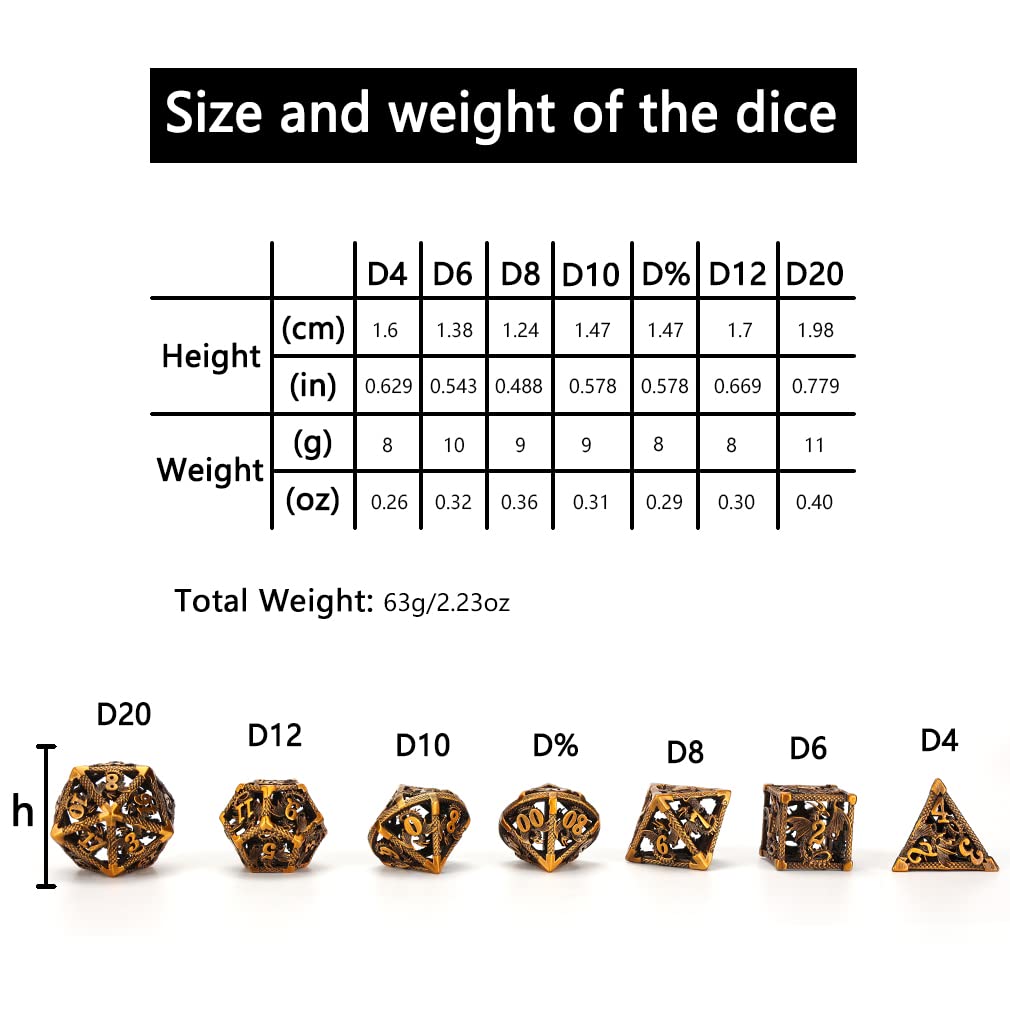 DND Dice Set 7 Pieces, JJDISO Hollow Metal D&D Polyhedral DND Dice for Dungeons and Dragons RPG Steampunk Dragons Role Playing Dice with Gift Box, Ancient Golden D4 D6 D8 D10 D12 D20 Dice Set