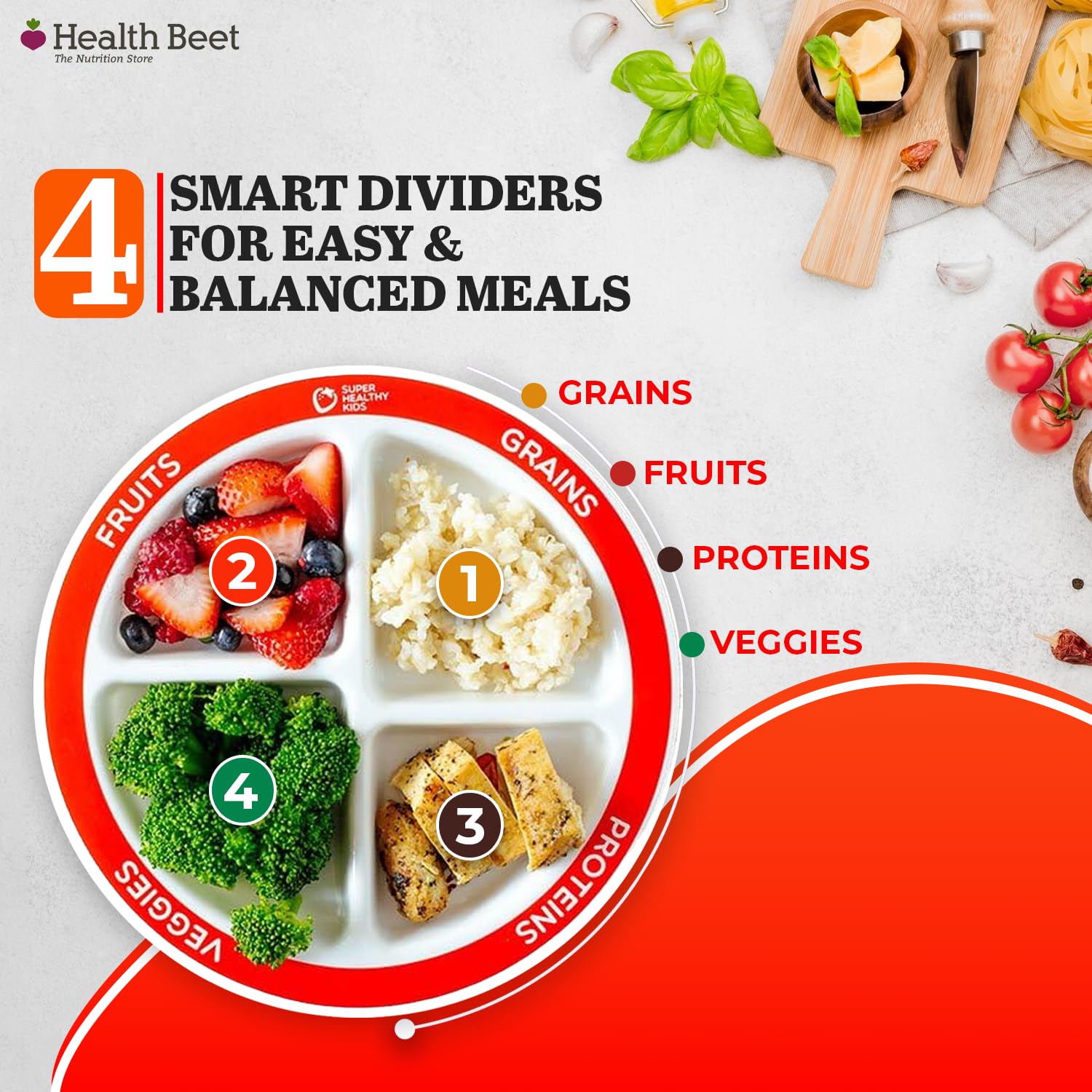Health Beet MyPlate Portion Control Plate – 4 Divided Sections for Fruit Grains Veggies Proteins - Dishwasher & Microwave Safe Sectioned Plates for Health Education (1-Pack)