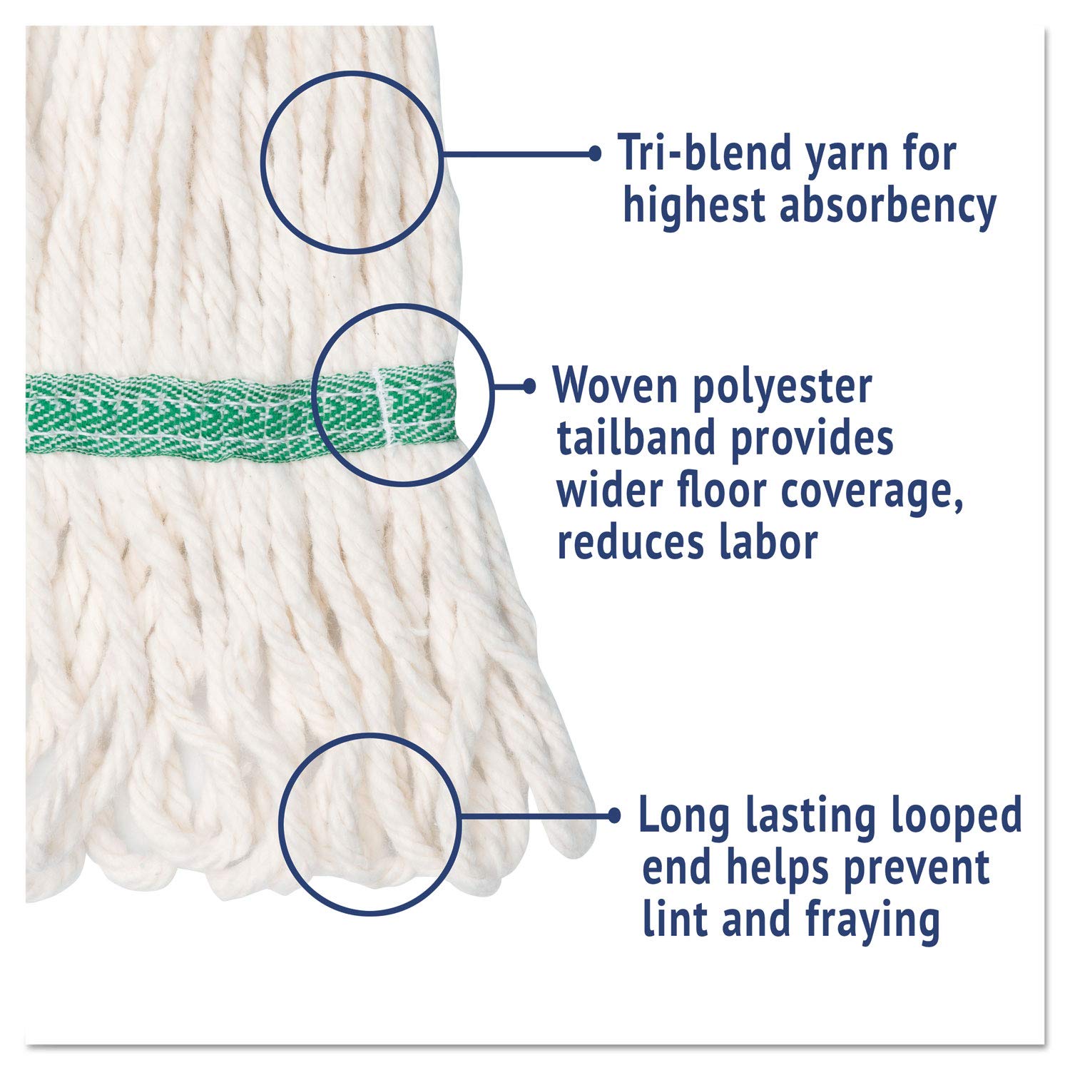 Boardwalk BWK502WHEA 5 in. Super Loop Cotton/Synthetic Fiber Wet Mop Head - Medium, White