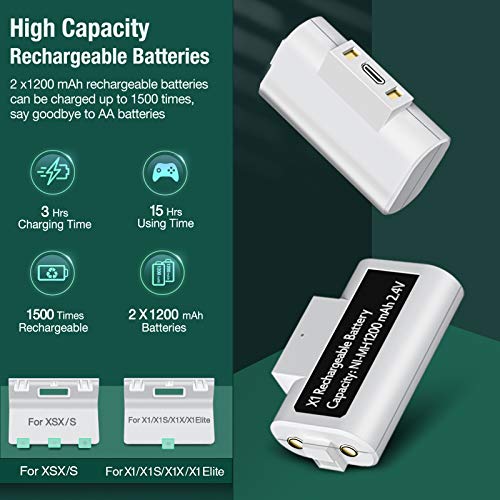AA Controller Charger for Xbox one, Controller Charging Station Compatible with Xbox Series X|S/One/X/S/Elite, Charger for Xbox One Battery Pack with 2 x 1200mAh Rechargeable Battery