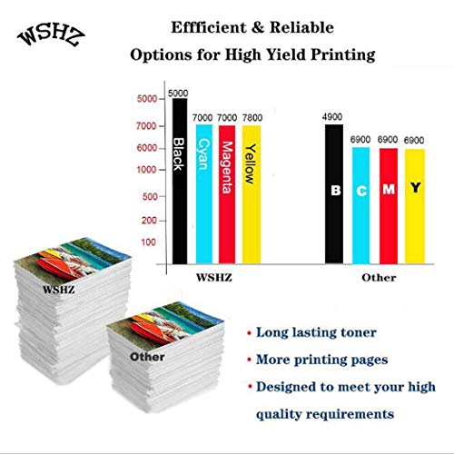 WSHZ Compatible with PTX-TN263/267 Printer Toner Cartridge for Brother HLL 3270CDW DCPL 3551 CDW MFCL3750CDW MFCL3770CDW Drum Rack,Tn267bluepowderbox