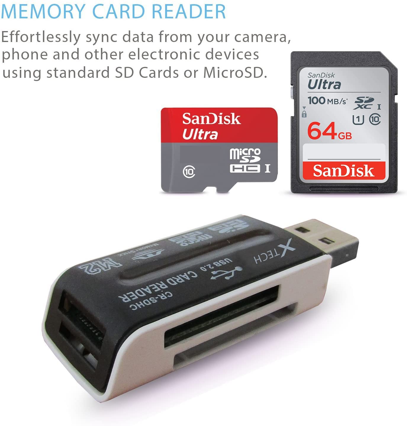 HeroFiber SanDisk 64GB Ultra Class 10 SDXC UHS-I Memory Card + Card Reader for Canon EOS Rebel T7i T7 T6i T6S T6 T5i T5 T3i SL3 SL2 SL1 EOS 90D 80D 77D 70D 60D M50 RP M6 Mark II M200 DSLR Cameras, White (111)