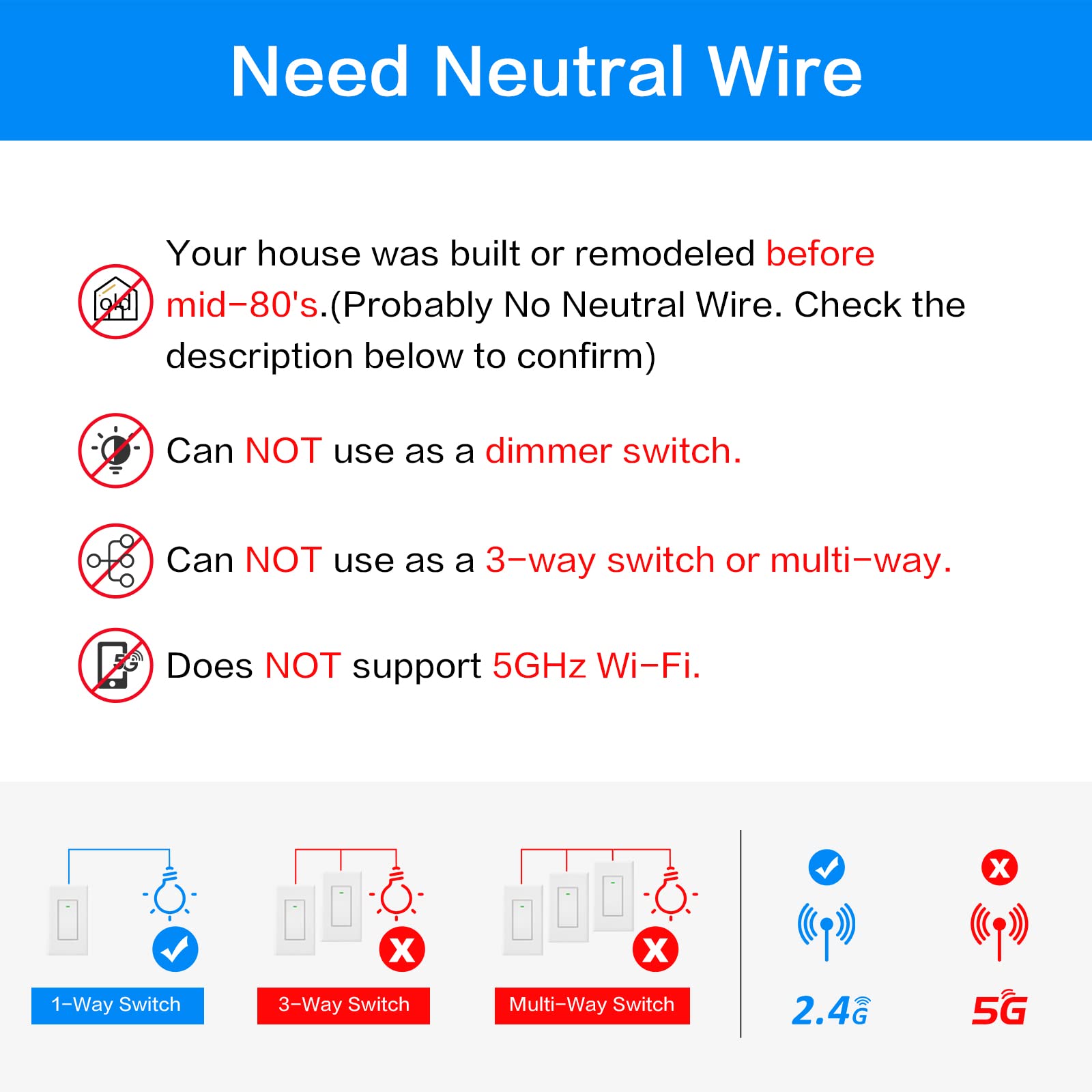 Alexa Light Switch, Smart WiFi Light Switches, Smart Switch 3 Gang，Compatible with Alexa and Google Home, Neutral Wire Needed, No hub Required (3Gang)