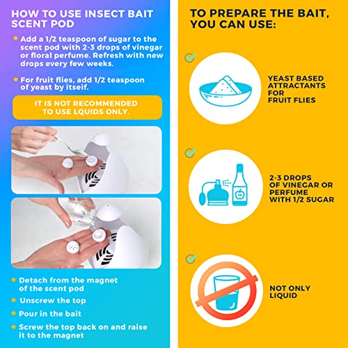 Automatic Indoor Insect Trap - Gnat Trap for House Indoors - Fruit Fly Traps for Indoors - Non-Zapper Mosquito Trap with Scent Pod for Bait and UV Light - Mosquito Killer with Sticky Boards