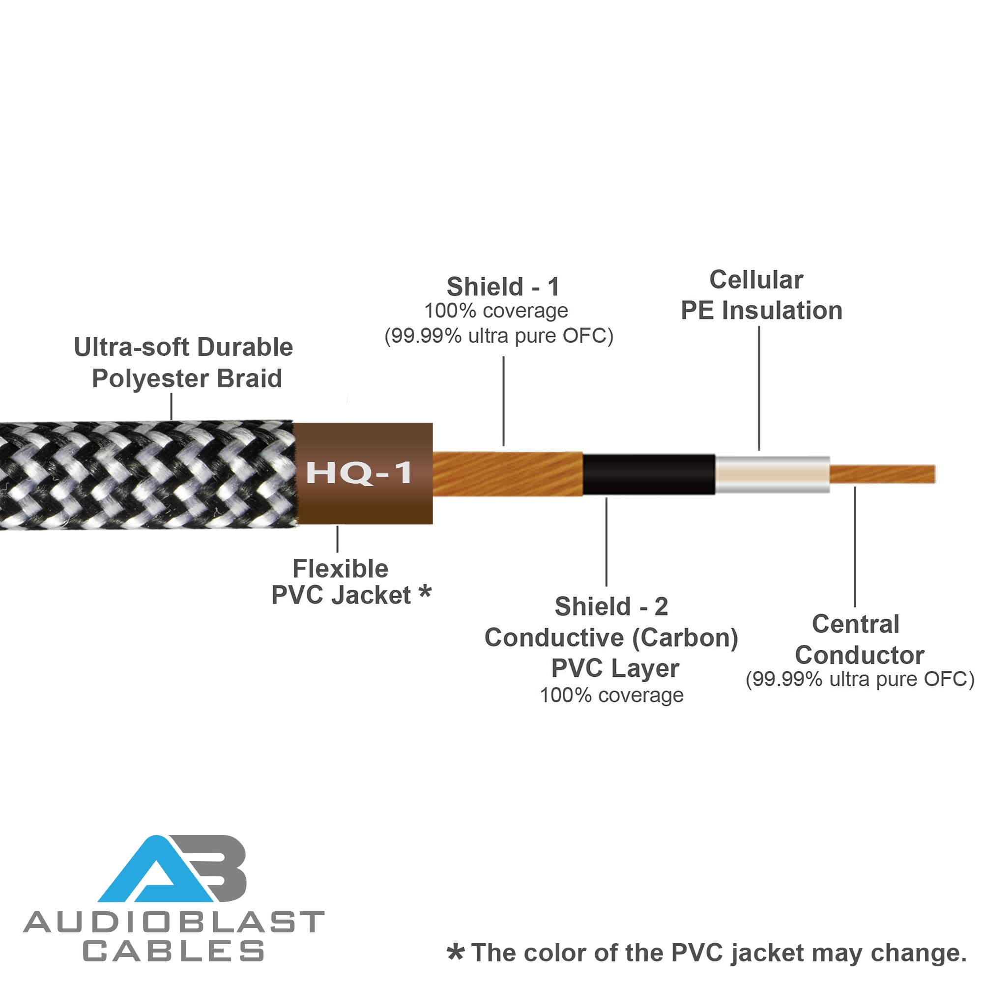 6 Units - 12 Inch - Audioblast HQ-1-BRAID(Black + White) - Flexible - Dual Shielded (100%) - Instrument Effects Pedal Patch Cable w/ ¼ inch (6.35mm) Low-Profile, R/A Pancake TS Plugs & Protective Boot