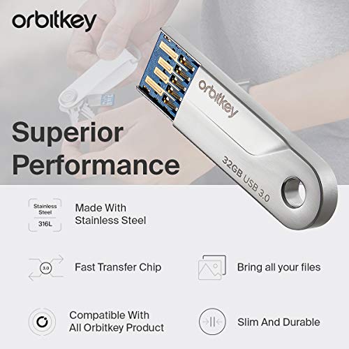 Orbitkey - USB 3.0 - Fast Transfer USB - 46.25 x 12.5 x 3.75 mm - Fast Transfer Chip, Slim Profile, Compatible with All Orbitkey Products