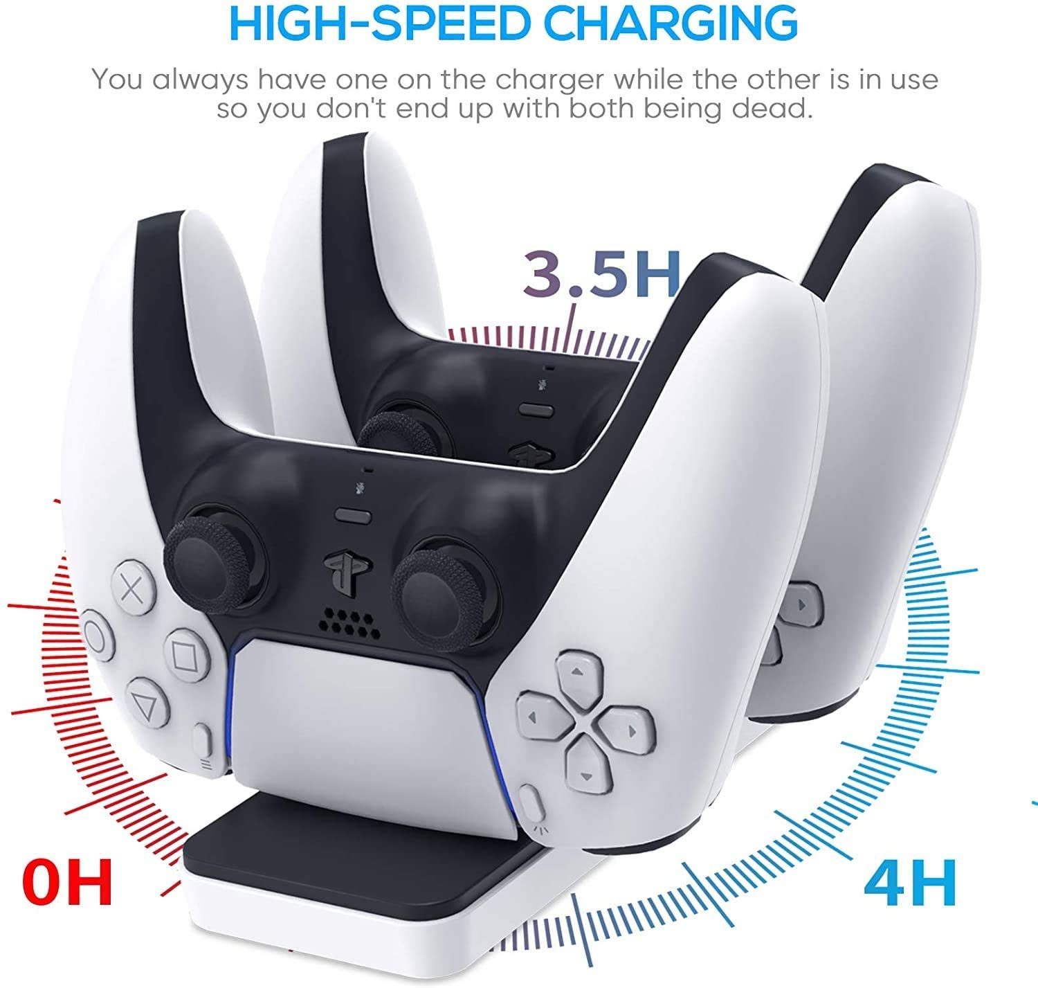 Controller Charger for PS5, Kahool Portable Dual Charge Fast Charging Station Dock for Sony DualSense PlayStation 5 Controllers