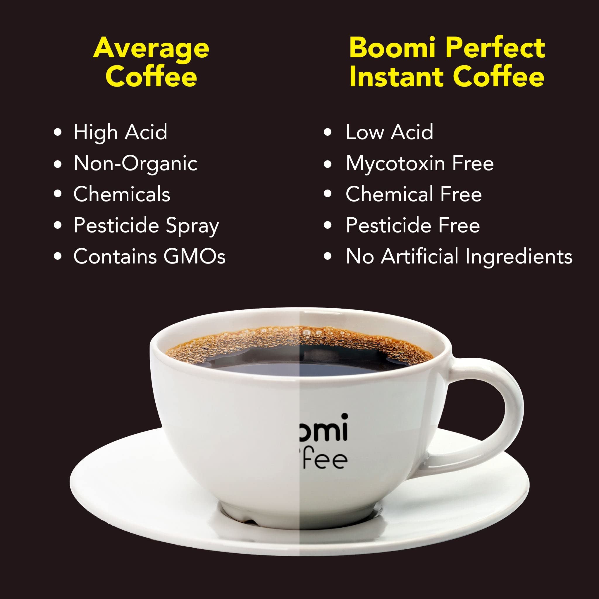 Araku Boomi Premium Single Origin Instant Coffee Powder, Medium Roast, Made from 100% Arabica Beans from Araku Valley | Best Instant Coffee | 3.5 Ounce Tin (2 Pack) (Up to 100 Cups)