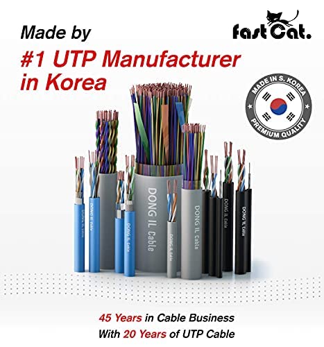 fast Cat. Speaker Wire 14 Guage 2C, UL Listed & CMR/CL3R-FT4 Rated - Speaker Cable w/PVC Jacket, 100% Oxygen-Free Pure Bare Copper - (105) HighFlex 14 Guage Wire - in-Wall Use-500ft Bulk Cable, White