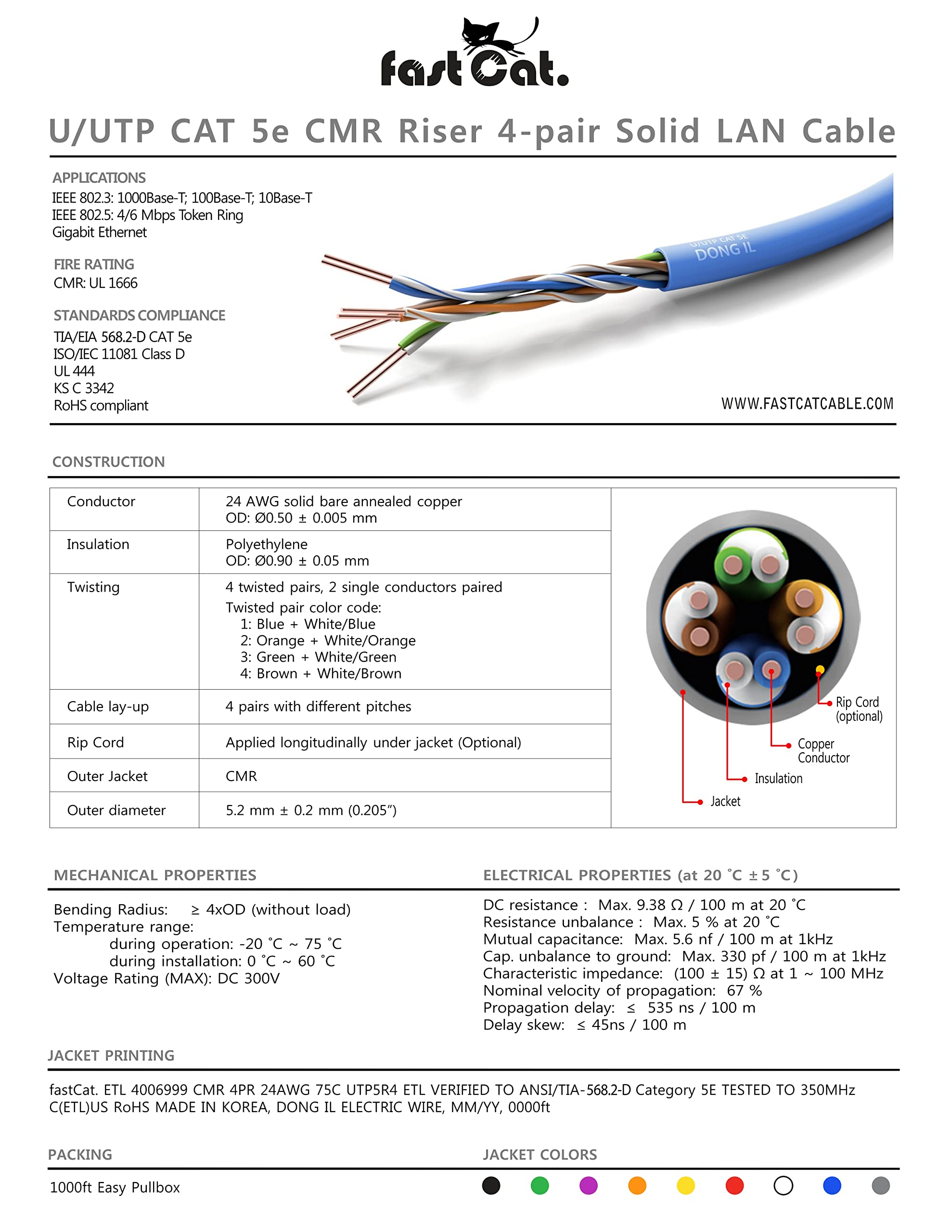 fast Cat. Cat5e Ethernet Cable 1000ft - 24 AWG, CMR, Insulated Bare Copper Wire Cat 5 ethernet Cable with FastReel - 350MHZ / Gigabit Speed UTP Cable Cat5e - CMR (Blue)