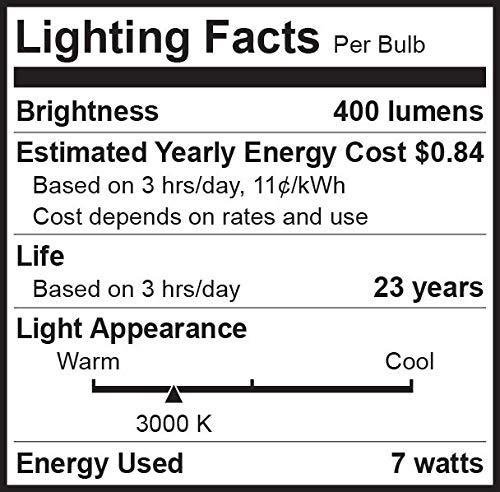 Bioluz LED 10 Pack MR16 LED Bulb Dimmable 50W Halogen Replacement 3000K 7w 12V AC DC UL Listed High CRI