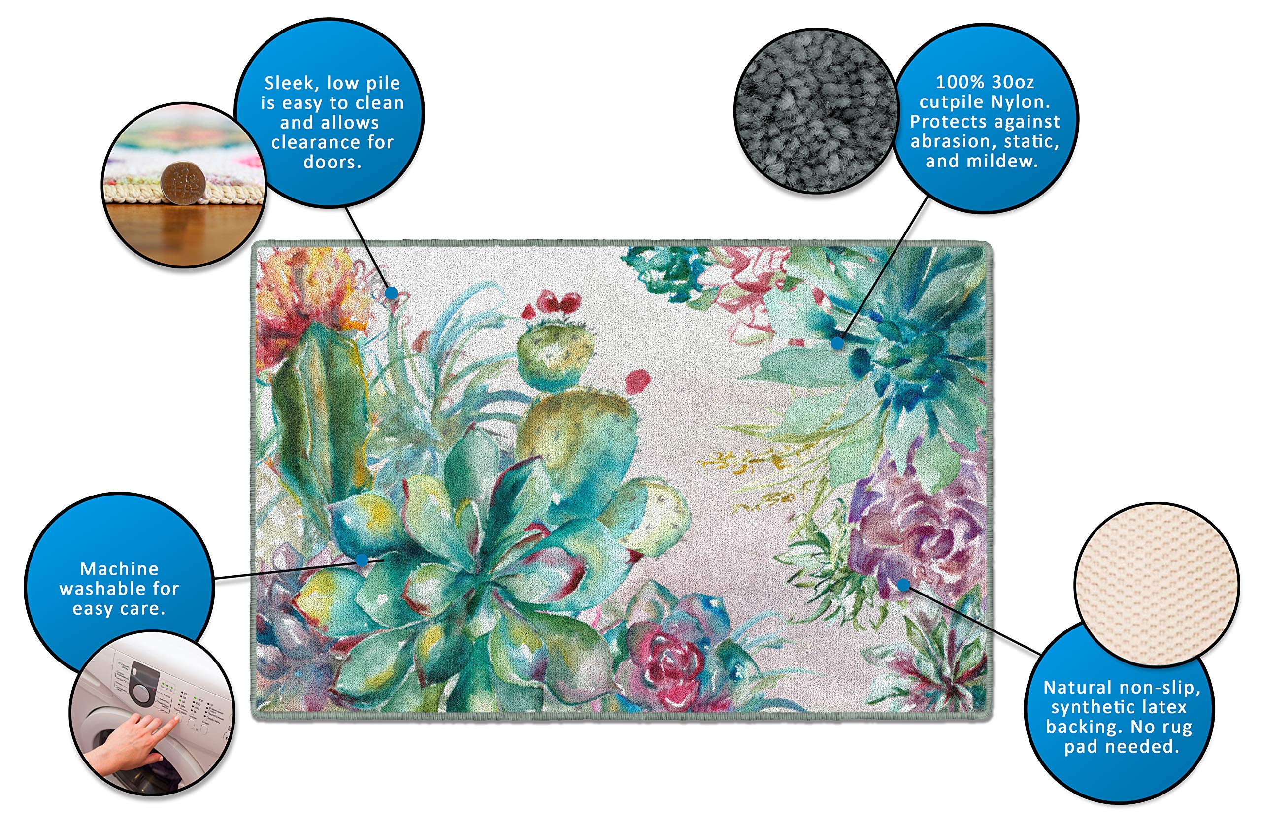 Brumlow Mills Succulent Floral Garden Area Rug for Dining Room or Kitchen Mat, Bedroom Doorway and Entryway Rug, 1'8" x 2'10", Green