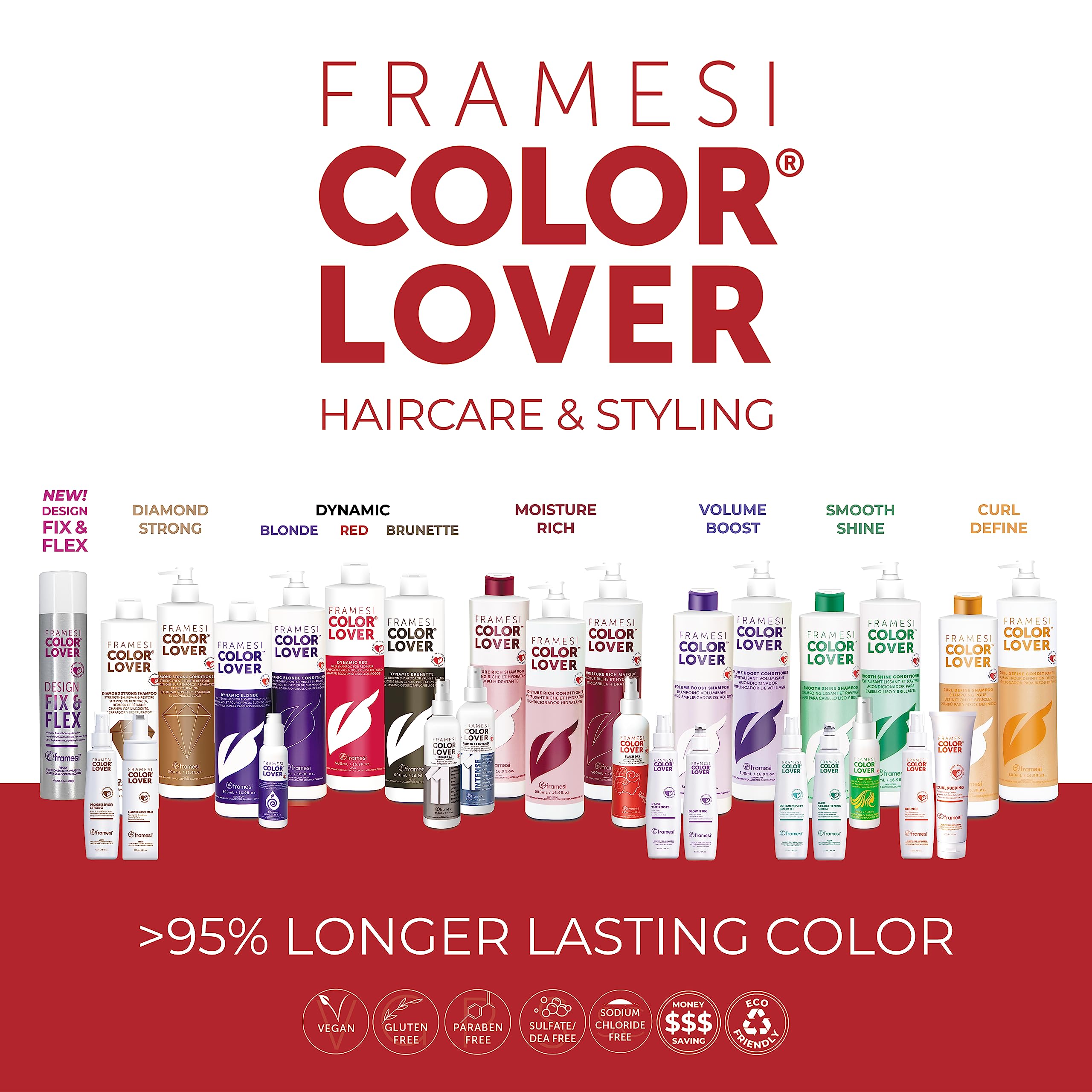 Framesi Color Lover Volume Boost Conditioner, 16.9 fl oz, Sulfate Free Volumizing Conditioner with Quinoa and Coconut Oil, Color Treated Hair