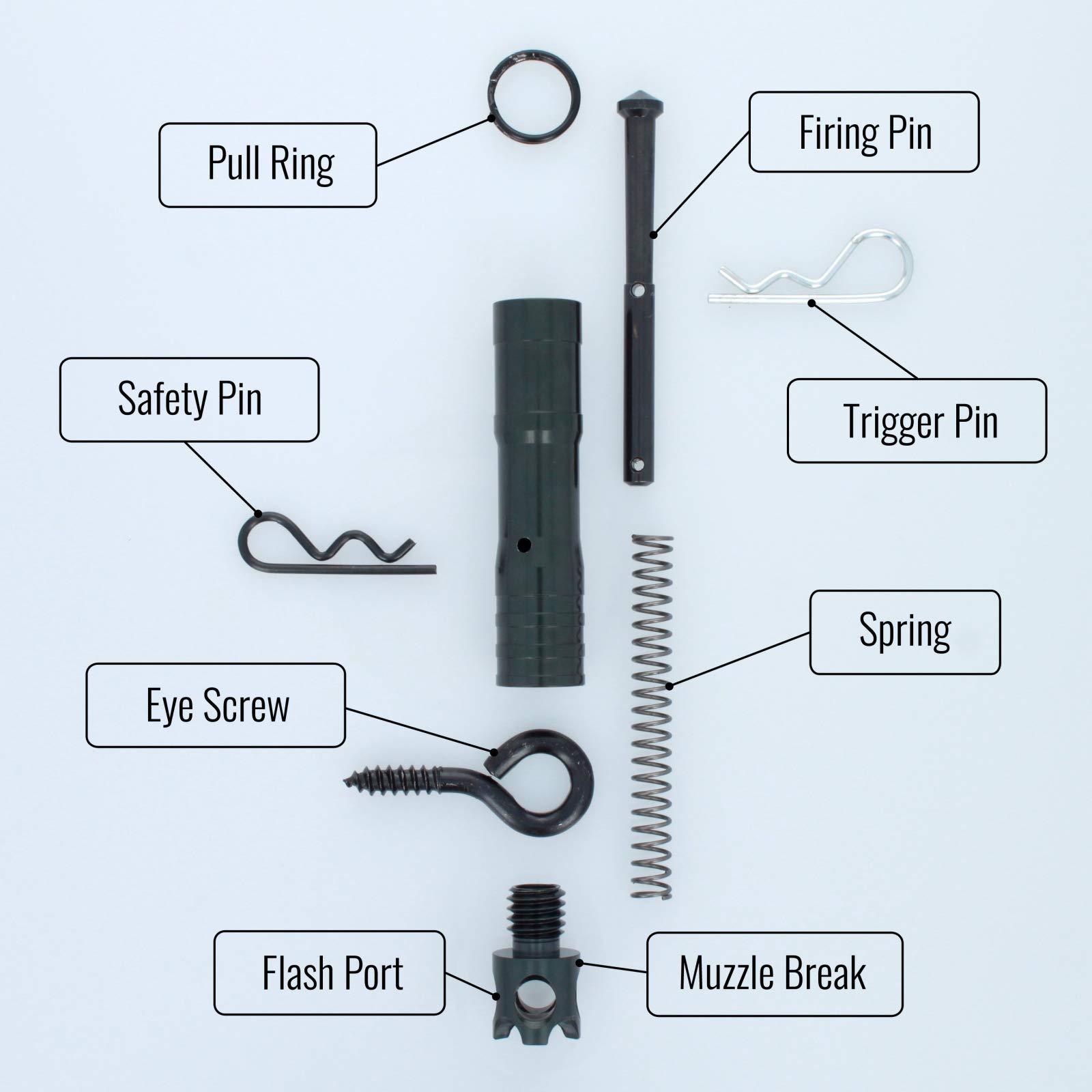 Janders Inc and FITH-OPS Alarm Signaling Device - The Booby-Trap Alarm Signaling Device can Alert You When trespassers are on Your Property