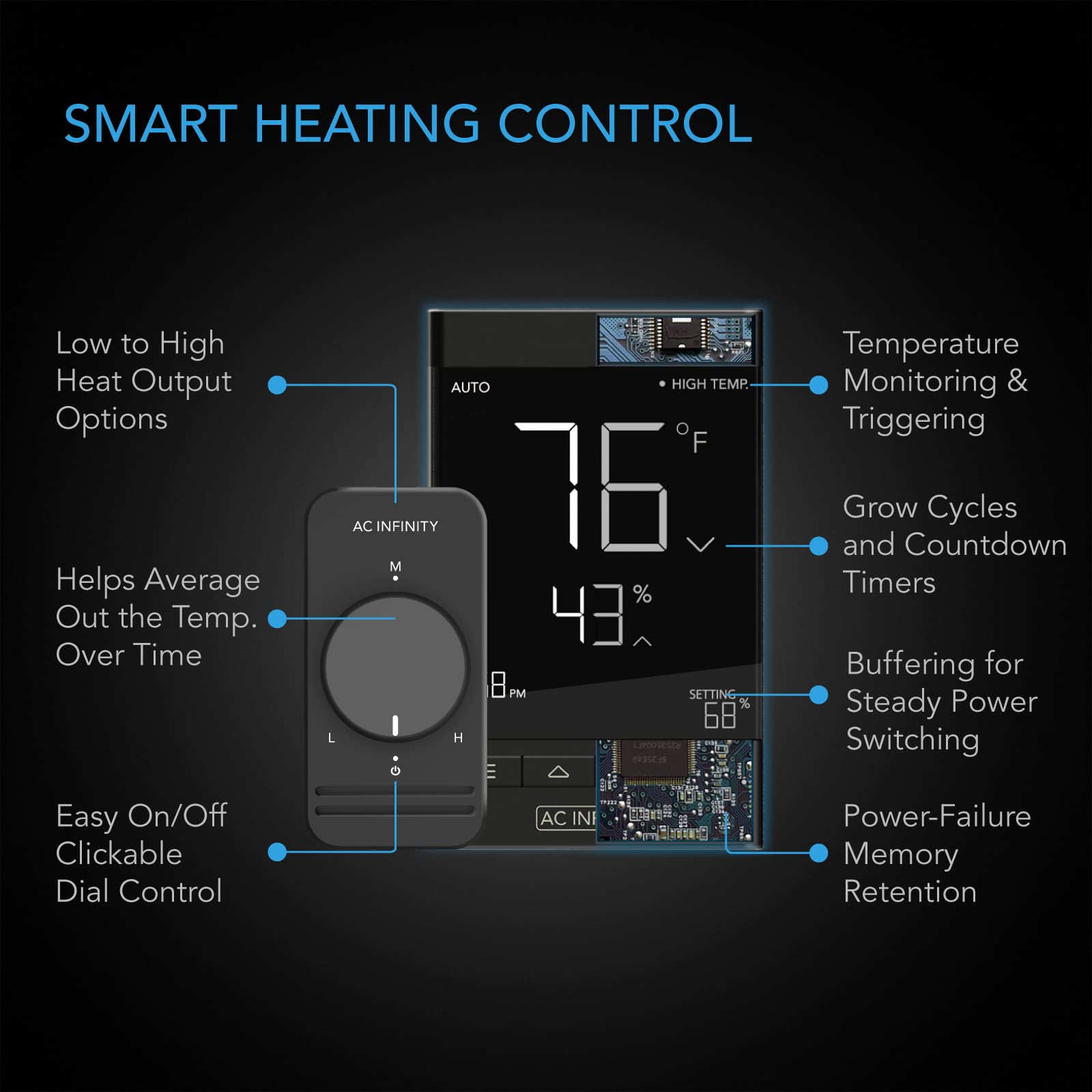 AC Infinity SUNCORE T1, Seedling Mat with Digital Thermostat and Heat Controller 3β x 20β, UL & MET-Certified Waterproof Heating Pad for Indoor Gardening, Hydroponics, Germination, Cloning