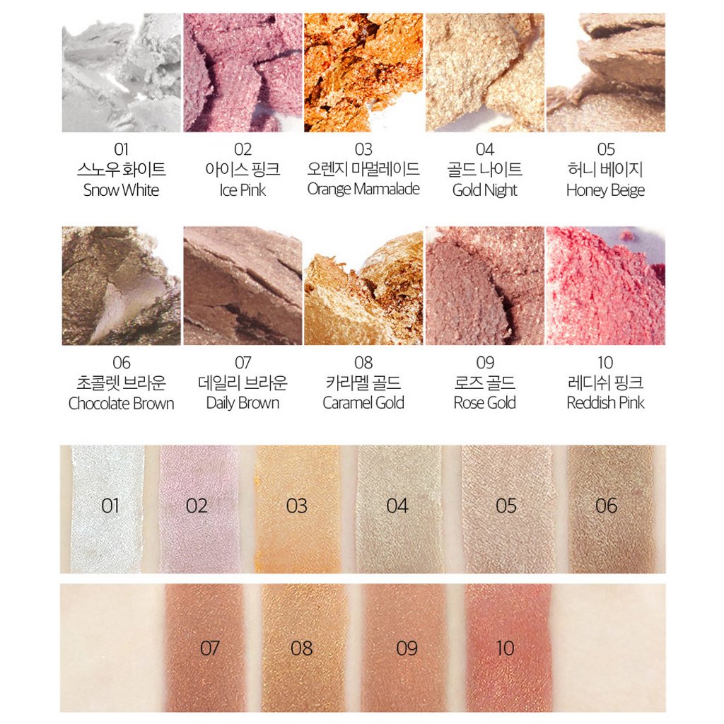 KARADIUM Shining Pearl Smudging Eye Shadow Stick 1.4g (#2 Ice pink) - Waterproof Long Lasting Daily Eye Makeup Eye Shadow Stick - Creamy Texture, Easy to Draw - Hypoallergenic for Sensitive Eyes