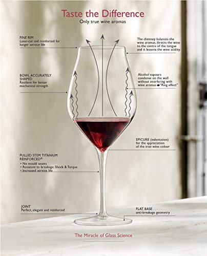 Luigi Bormioli - 11835/02 Luigi Bormioli Vinea 20.25 oz Red Wine Glasses, Set of 2, Clear