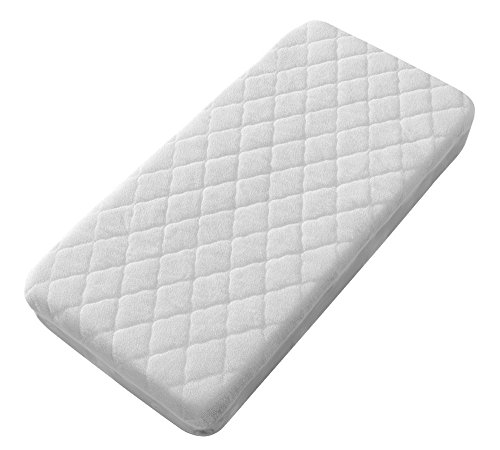 PEKITAS Mini-Crib Quilted Mattress Protector Cotton Waterproof Pad Cover Fitted Sheet with Large 5.9" Skirt Washer/Dryer Friendly with Stain Protection for Baby Bed 19"x 31"
