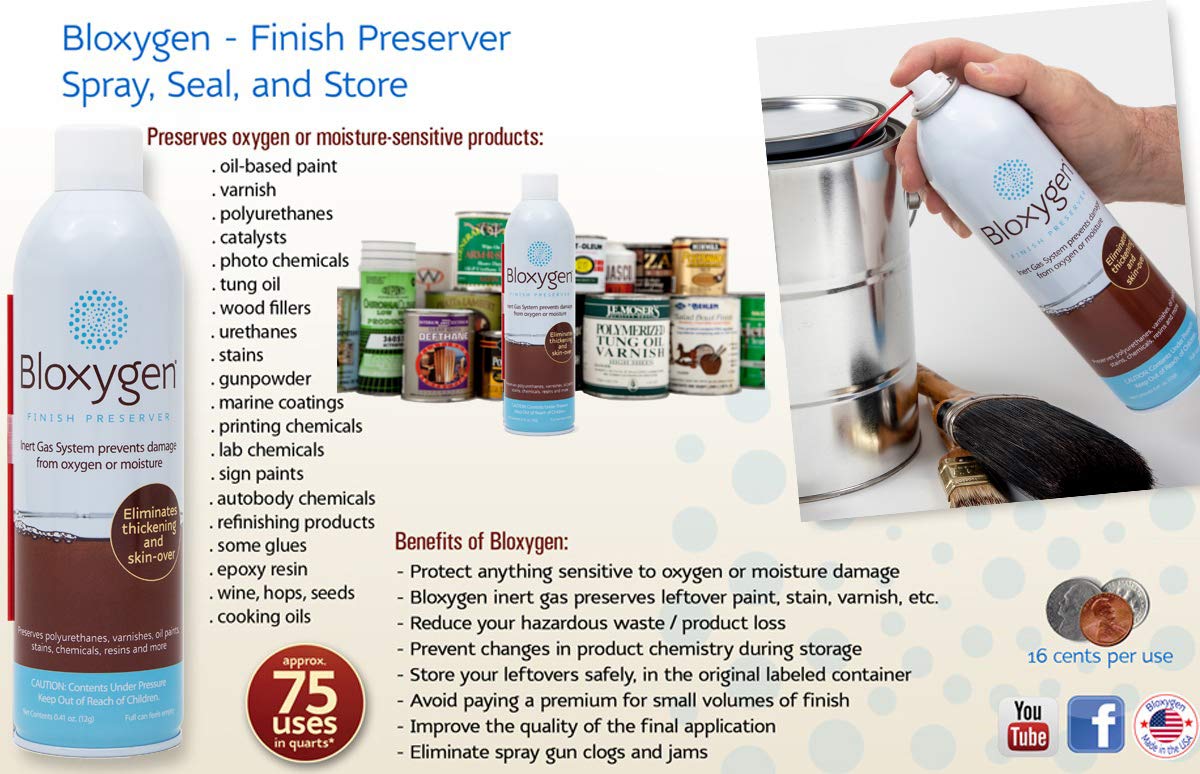 Bloxygen Preserver. Spray, Seal, and Store. 1 can Pack. Inert Gas Preservation System.