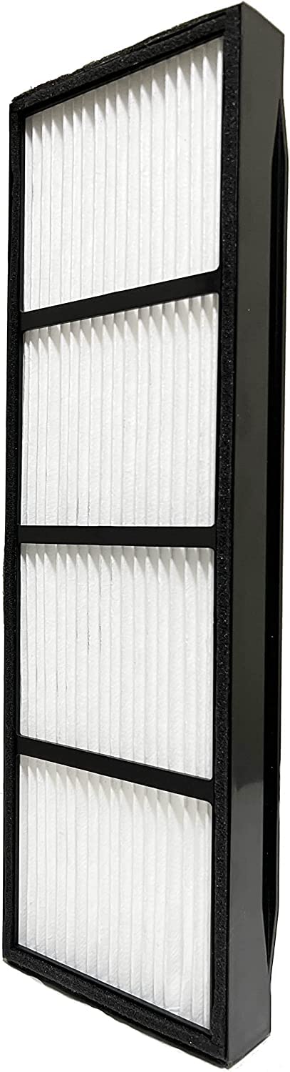 Nispira True HEPA Replacement Filters Compatible with Finn Air Purifier Part RFT9908. 2 Sets