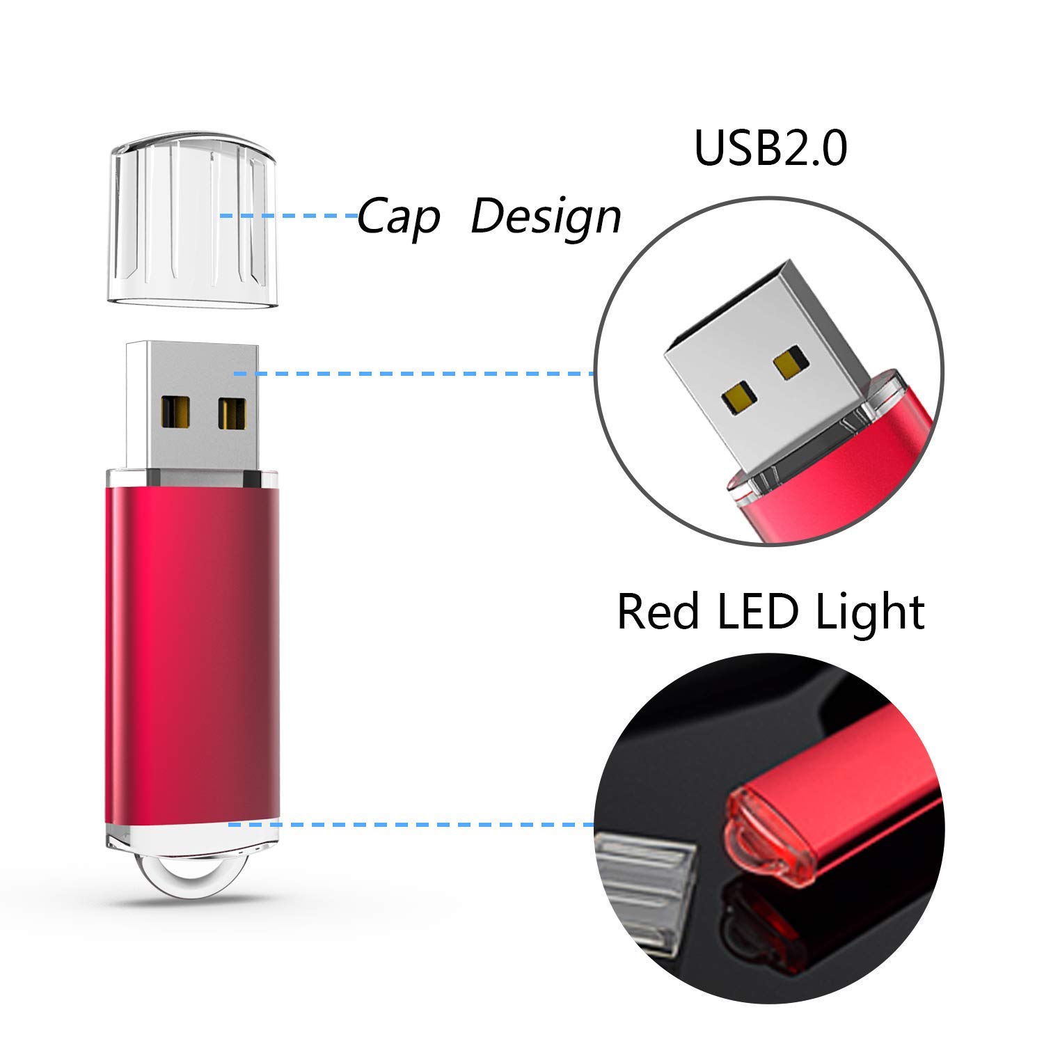 Flash drive, wellsenn USB Flash Drive 32 GB X 5 Bulk Memory Stick Jump Drive External Drives USB Stick USB Storage Portable Thumb Drive Pen Drive Pack 5 Mixed Coler (Red, Blue, Green, Purple and Orang