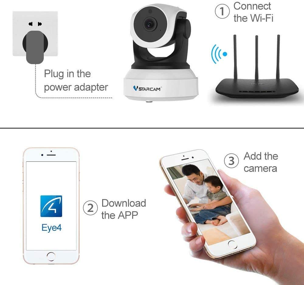 Indoor Security Camera, Cameras for Home Security with Phone App Pet Camera and Motion Detection, 2-Way Audio, Night Vision,Cat/Dog/Nanny/Baby Camera with Cloud Service