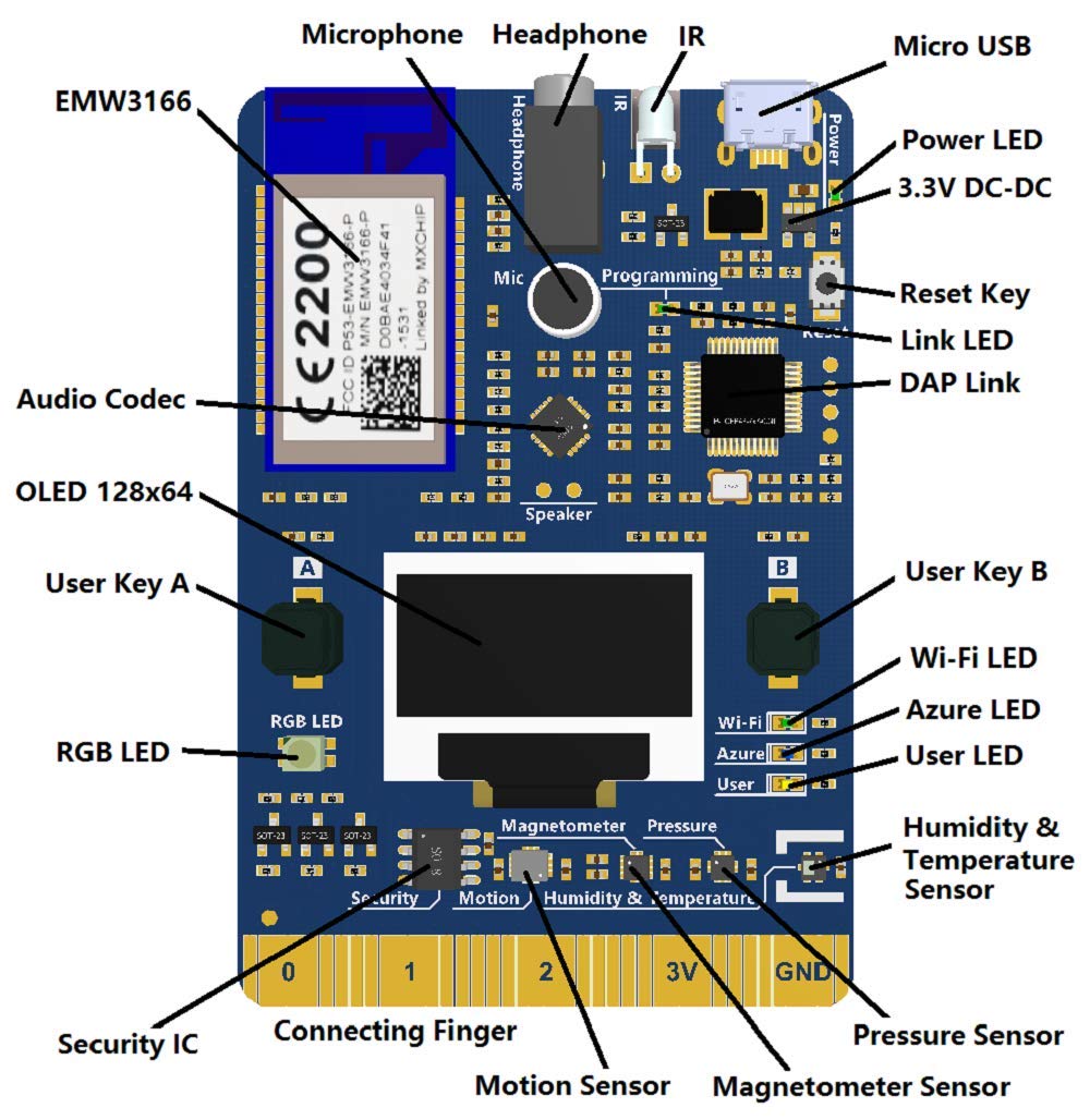 seeed studio MXChip AZ3166 IOT Developer Kit Compatible with Arduino